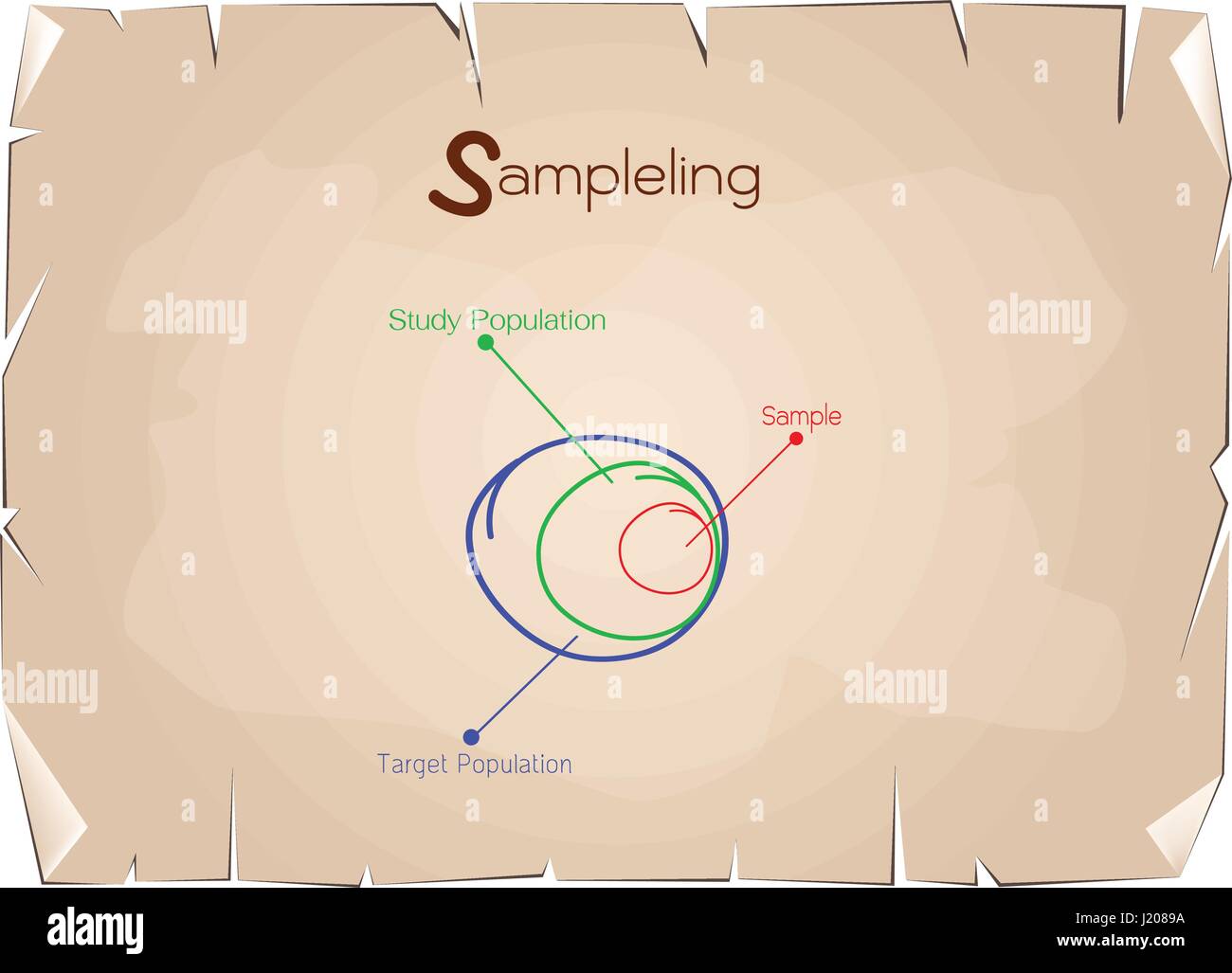 Stratified random sampling hi-res stock photography and images - Alamy
