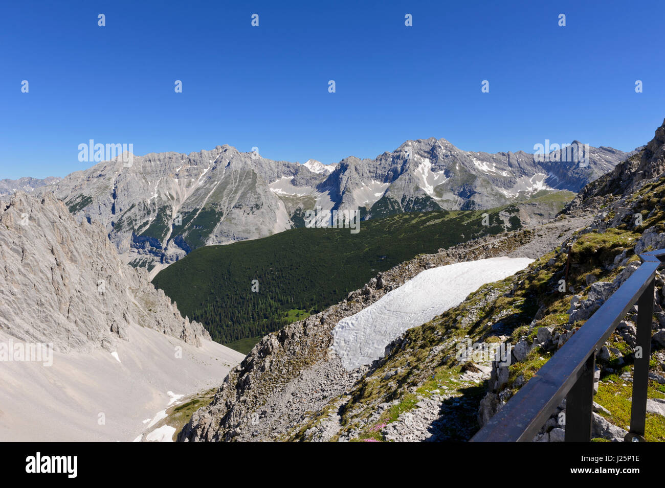 A Panoramic view of the Mountain summits from Hafelekar, Innsbruck ...