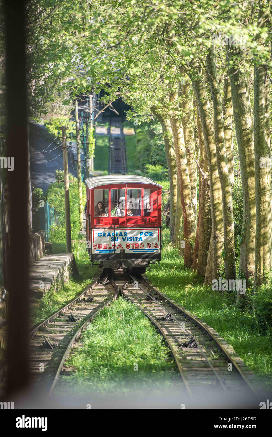 Funiculars using short urban lines to multi-section mountain railways ...