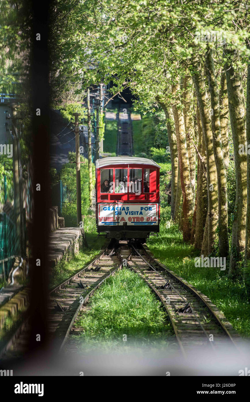 Funiculars using short urban lines to multi-section mountain railways ...