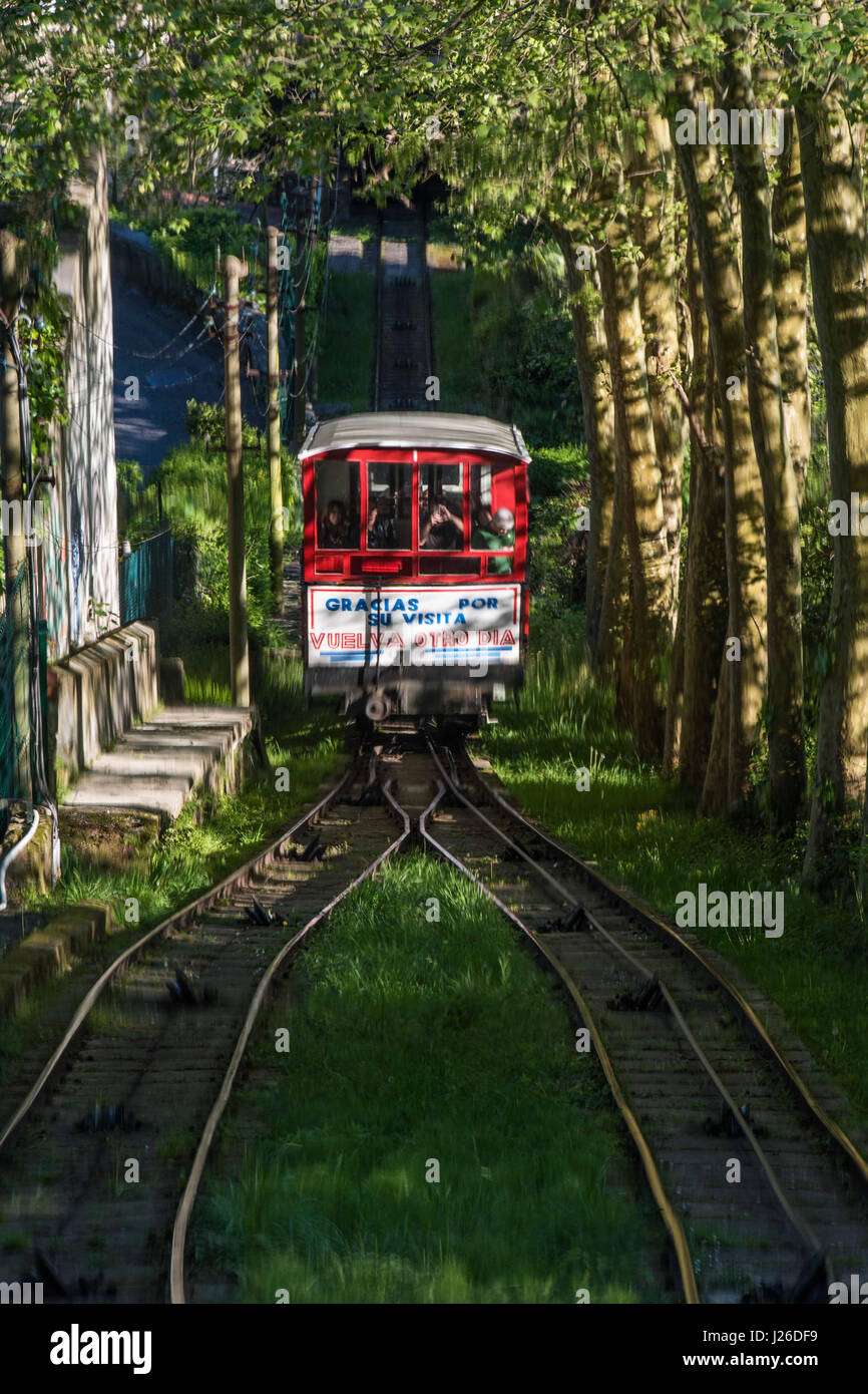 Funiculars using short urban lines to multi-section mountain railways ...