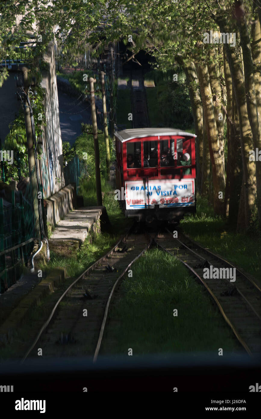 Funiculars using short urban lines to multi-section mountain railways ...