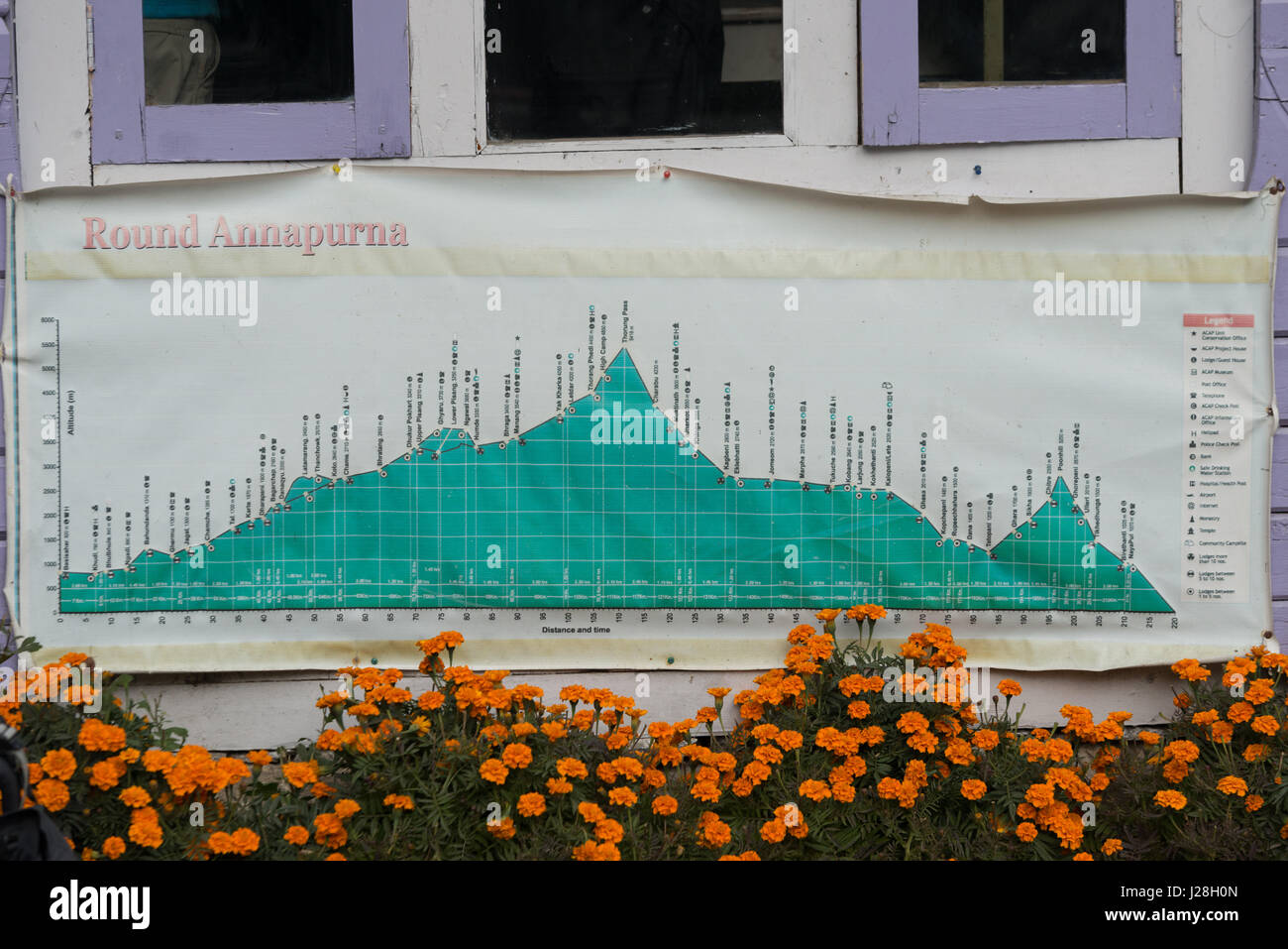 Nepal, Western Region, Dharapani, On the Annapurna Circuit - Day 3 ...