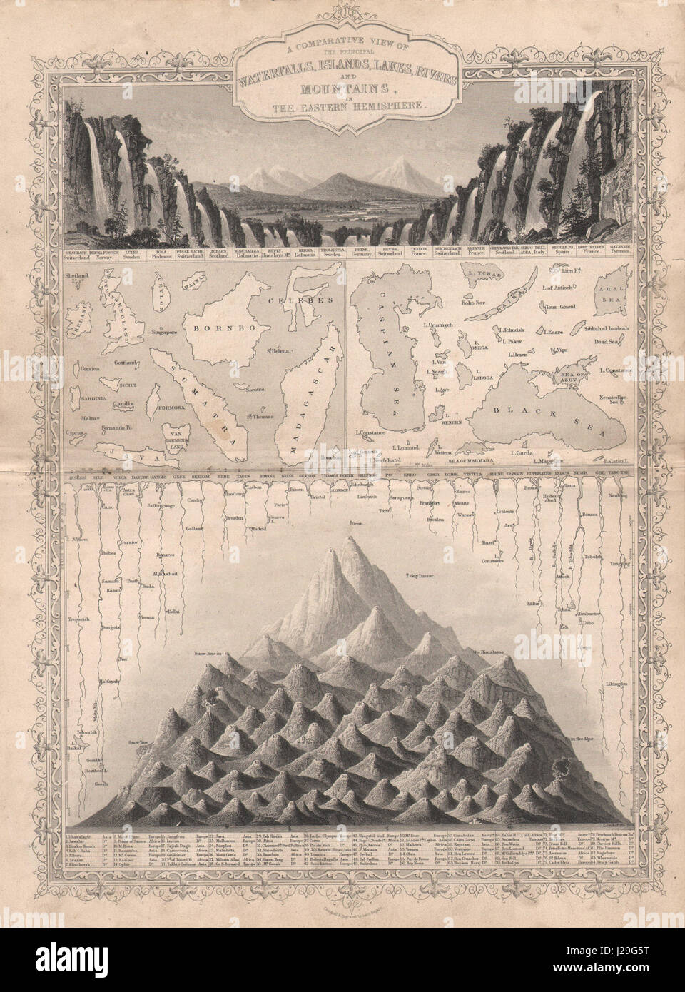 Eastern hemisphere political map world hi-res stock photography and ...