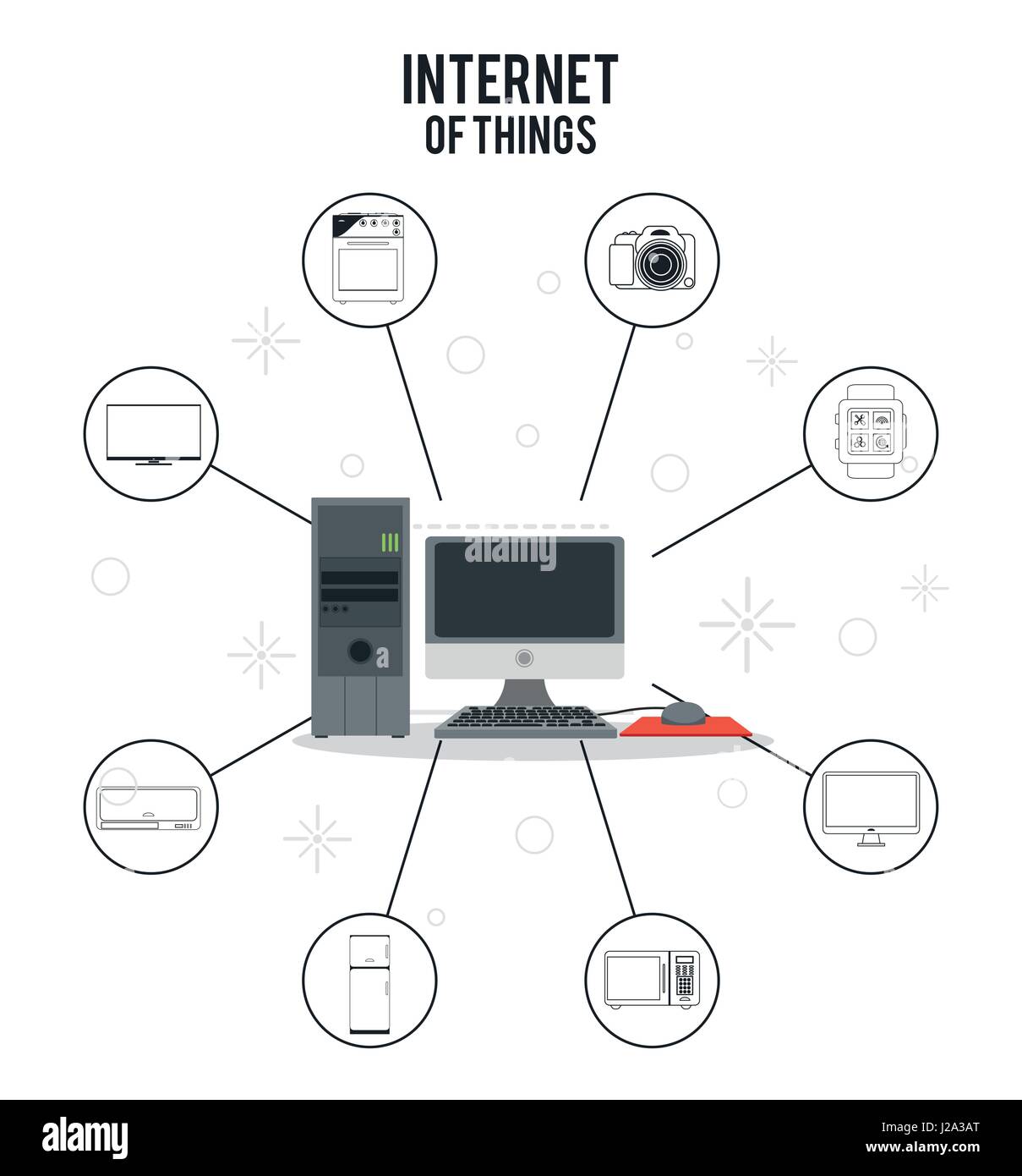 internet of things computer technology equipment information Stock ...