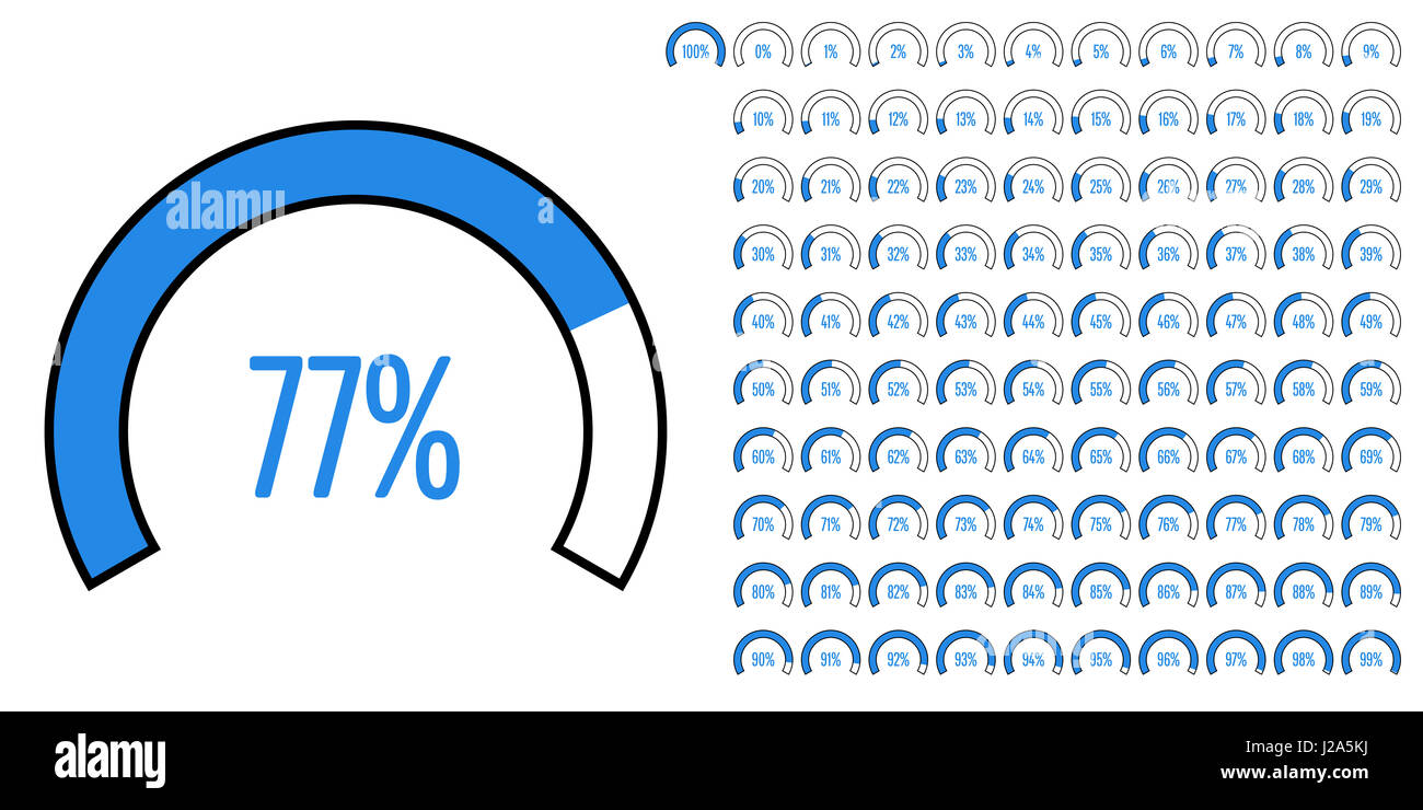 Set of circular sector percentage diagrams from 0 to 100 ready-to-user ...