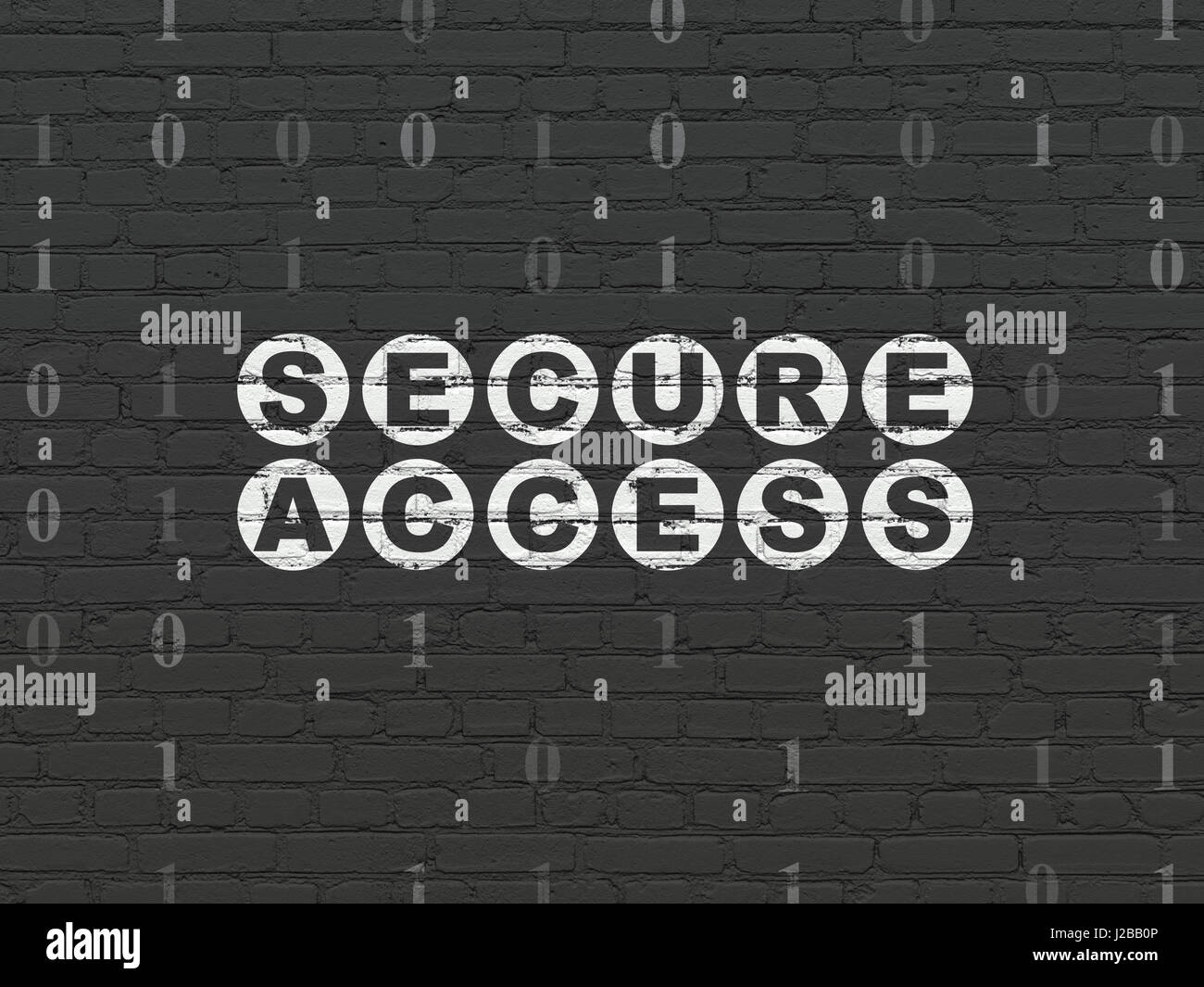 Protection concept: Secure Access on wall background Stock Photo - Alamy