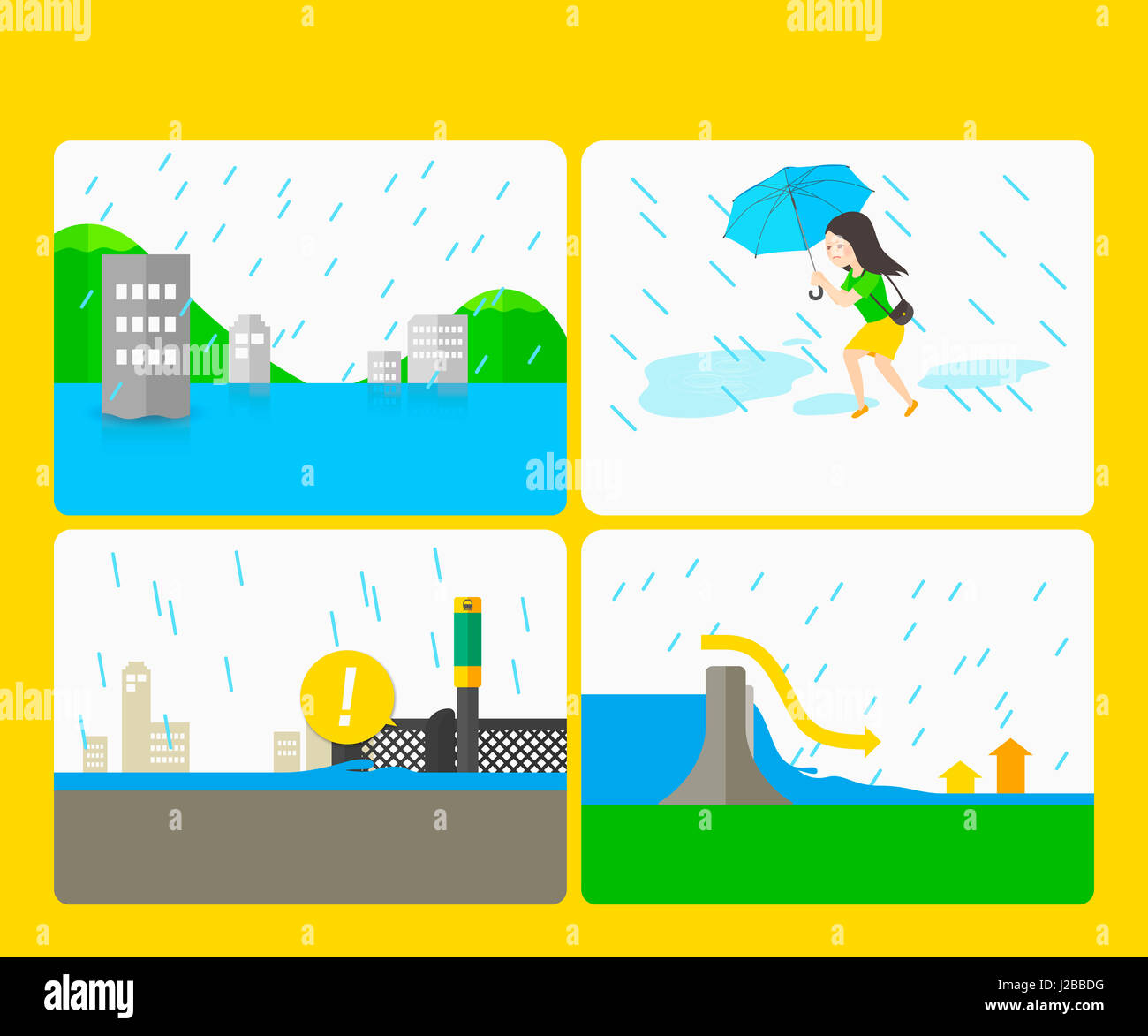 Floods safety rules Stock Photo - Alamy