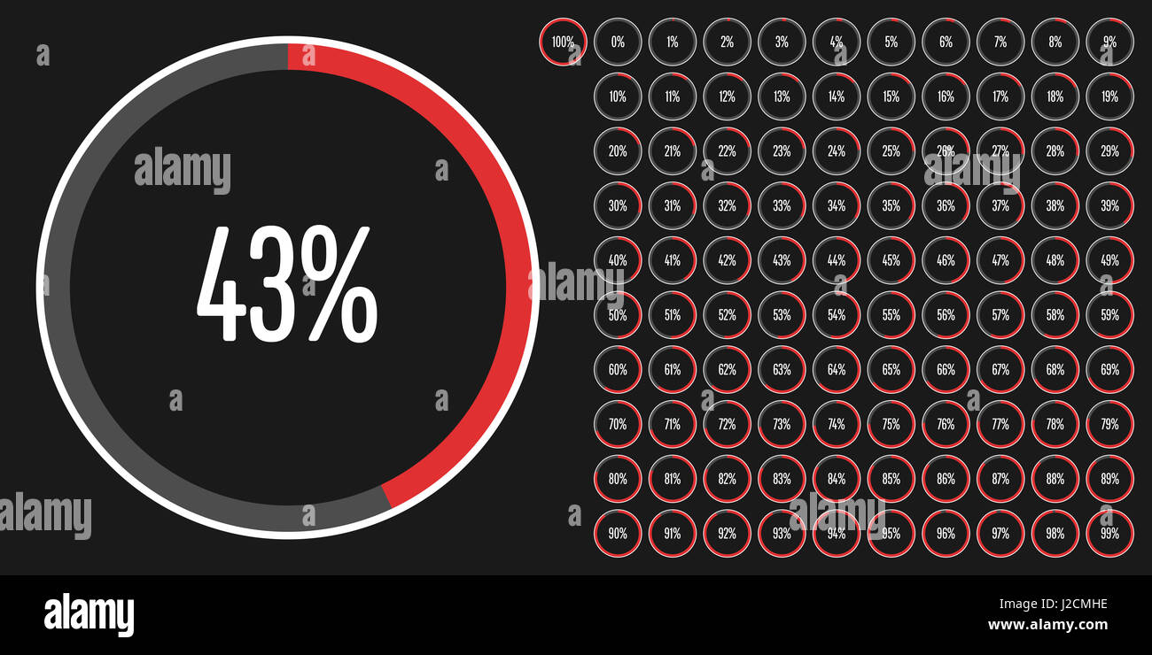 Set of circle percentage diagrams from 0 to 100 ready-to-use for web ...