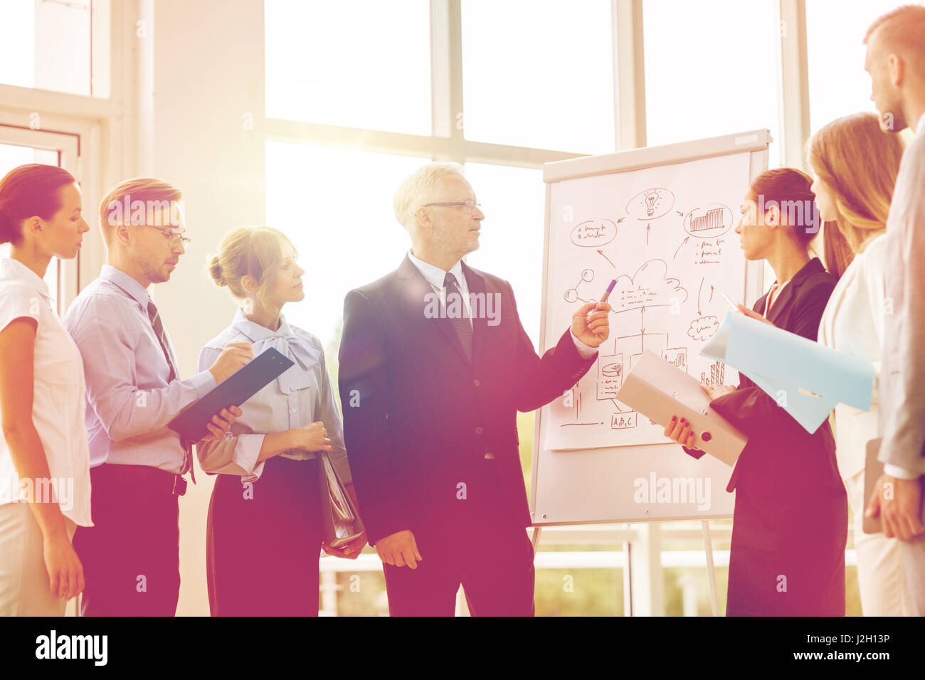 Group flip chart hi-res stock photography and images - Alamy