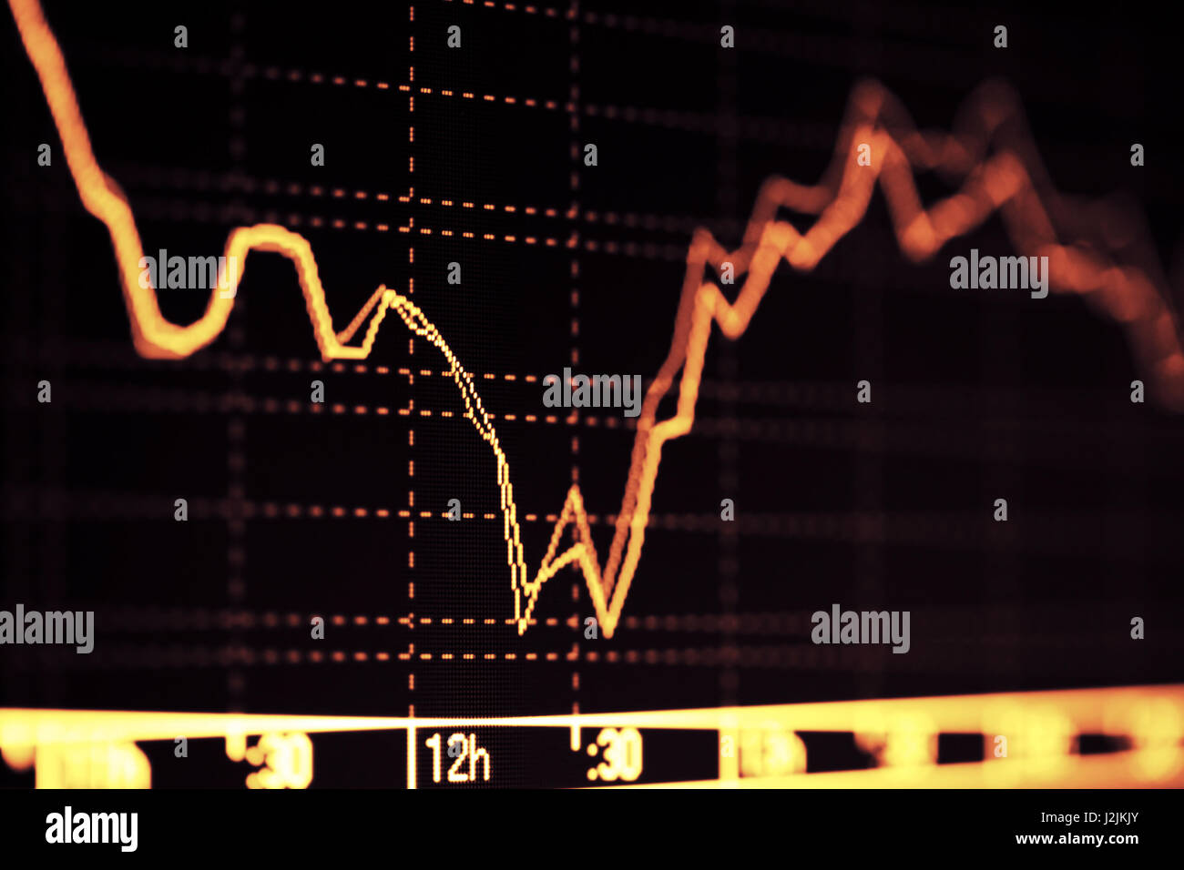 Stock market graphs on computer screen Stock Photo - Alamy