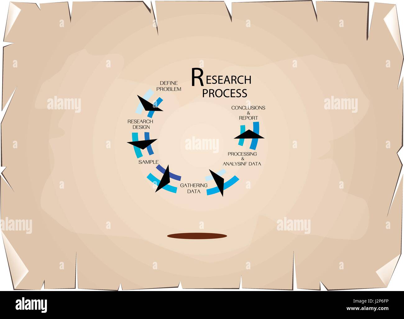 Old research collection method hi-res stock photography and images - Alamy