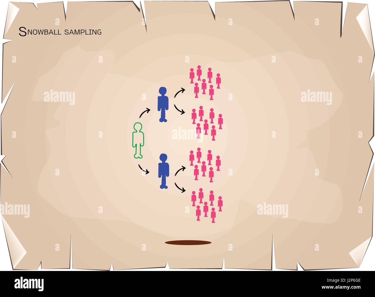 Sampling frame vector vectors hi-res stock photography and images - Alamy