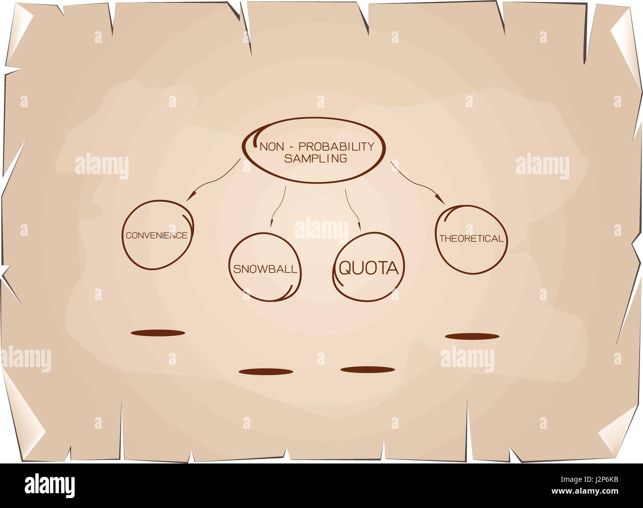 Very old method Stock Vector Images - Alamy