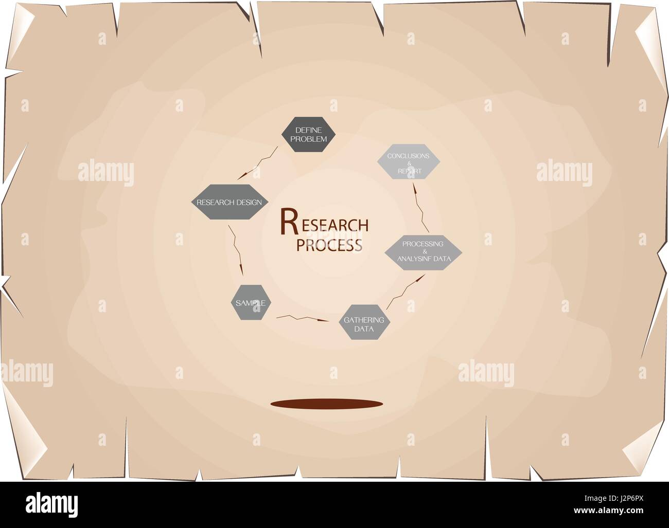 Stratified texture Stock Vector Images - Alamy