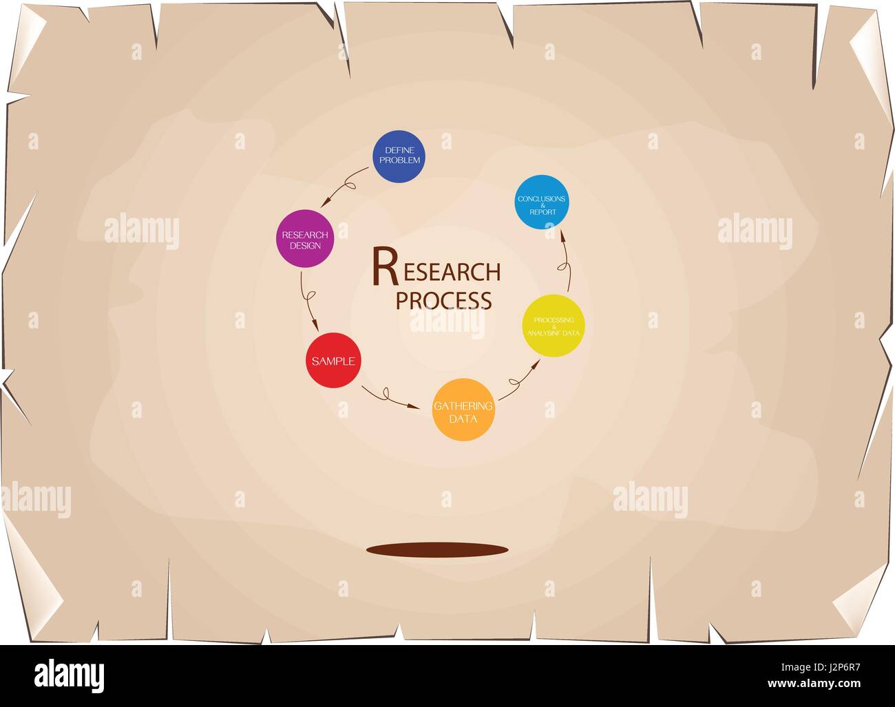 Old techniques Stock Vector Images - Alamy