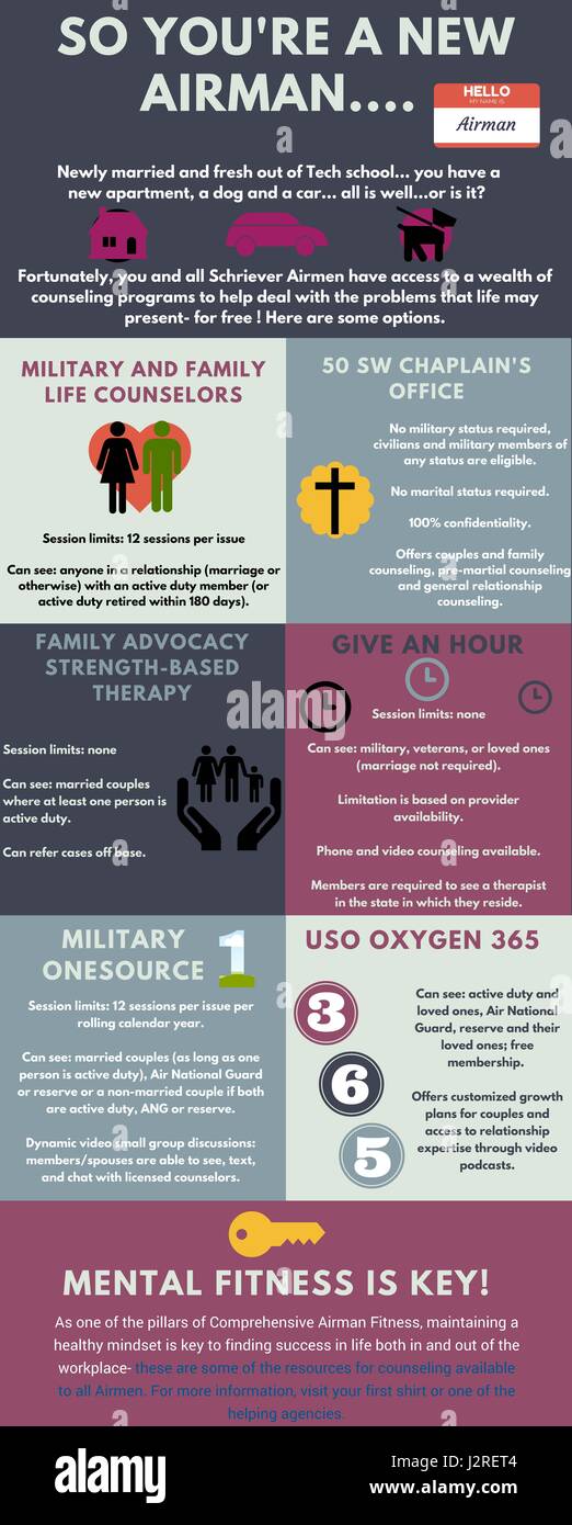 Organizational chart illustrating structure hi-res stock photography ...