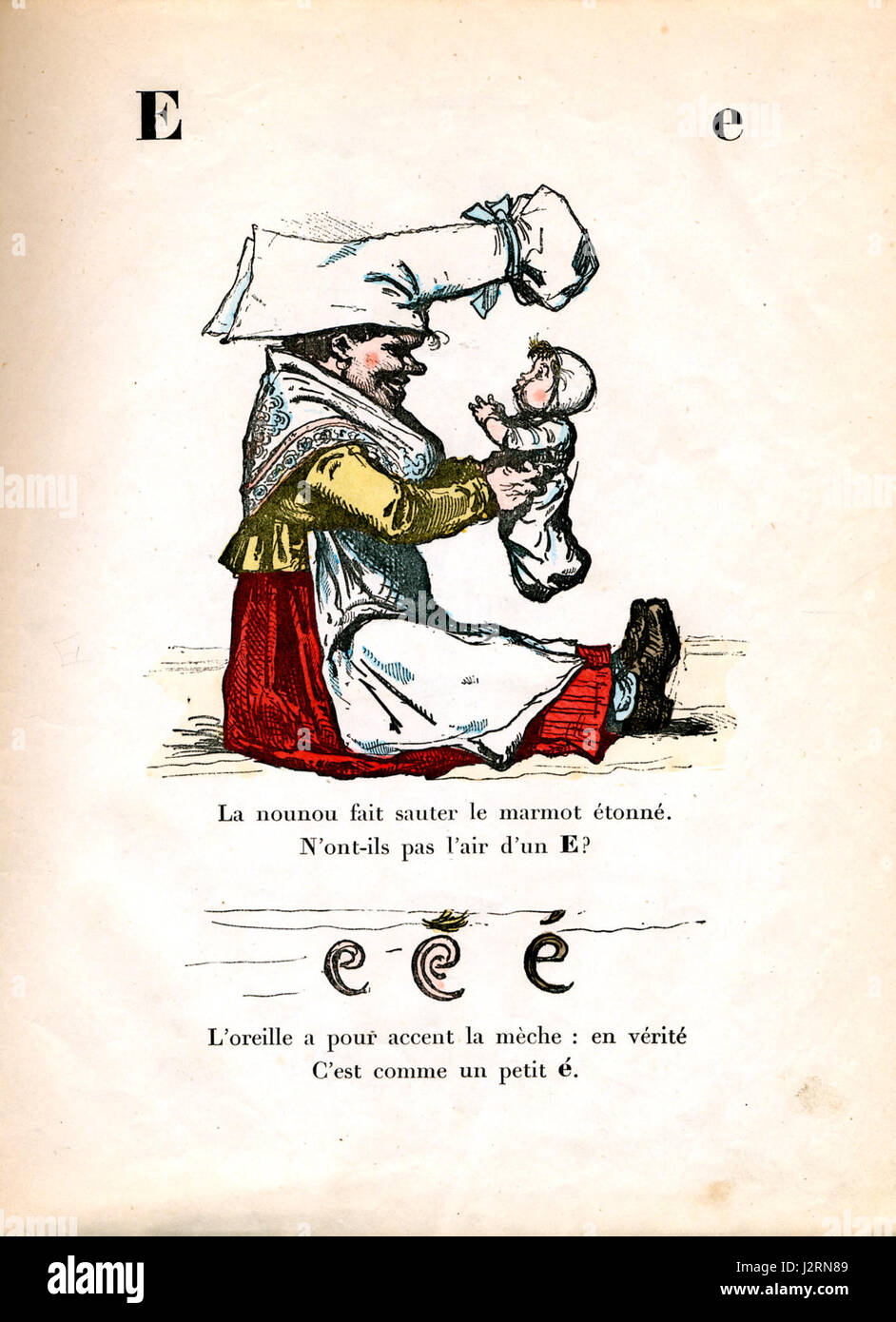 ABC trim E Stock Photo - Alamy