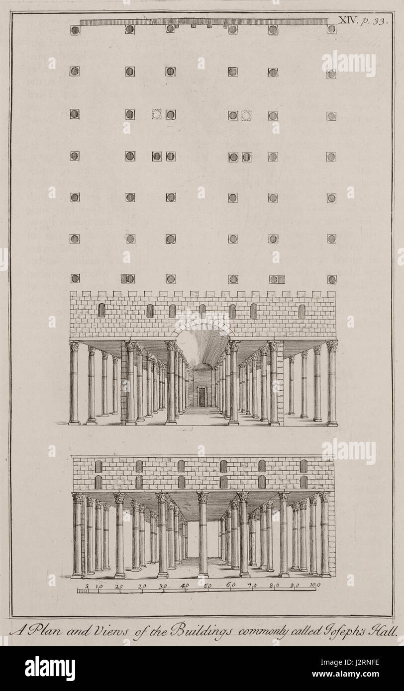 Richard Pocockeâ€™s 1743 illustration and plan of Joseph's Hall offer a ...