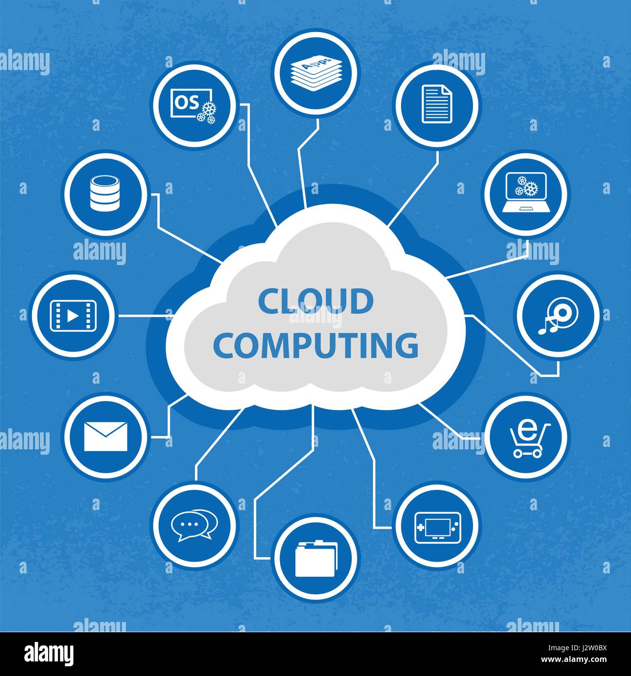 Big Data, Cloud computing concept Stock Vector Image & Art - Alamy