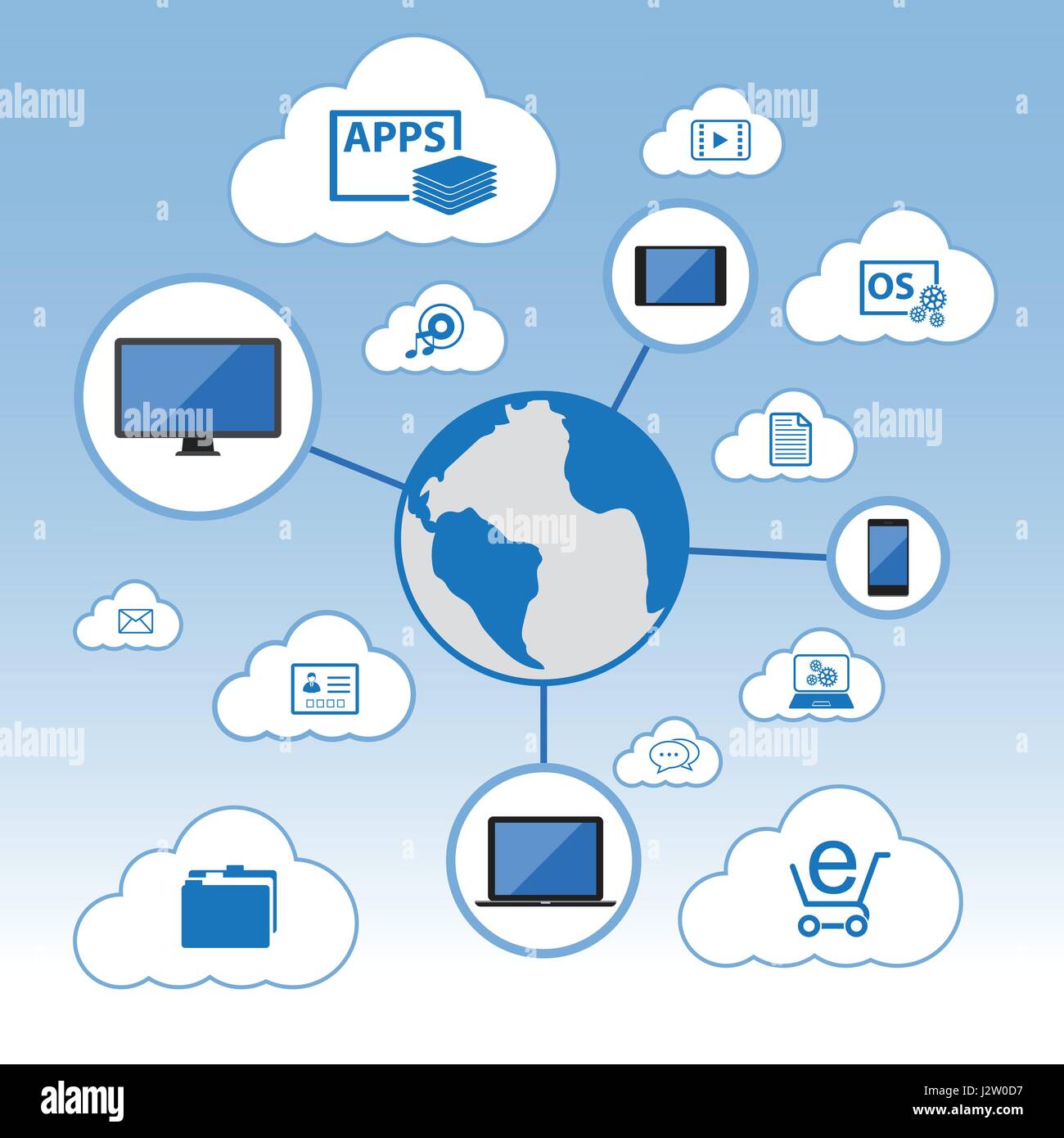Big Data Cloud Computing Concept Stock Vector Image And Art Alamy