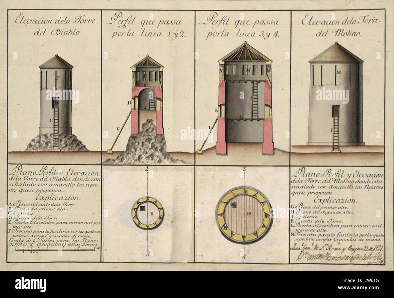 Perille hi-res stock photography and images - Alamy