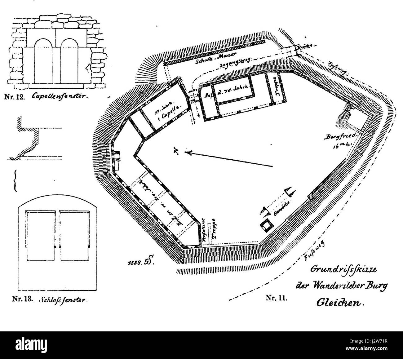 Grounds location Cut Out Stock Images & Pictures - Alamy