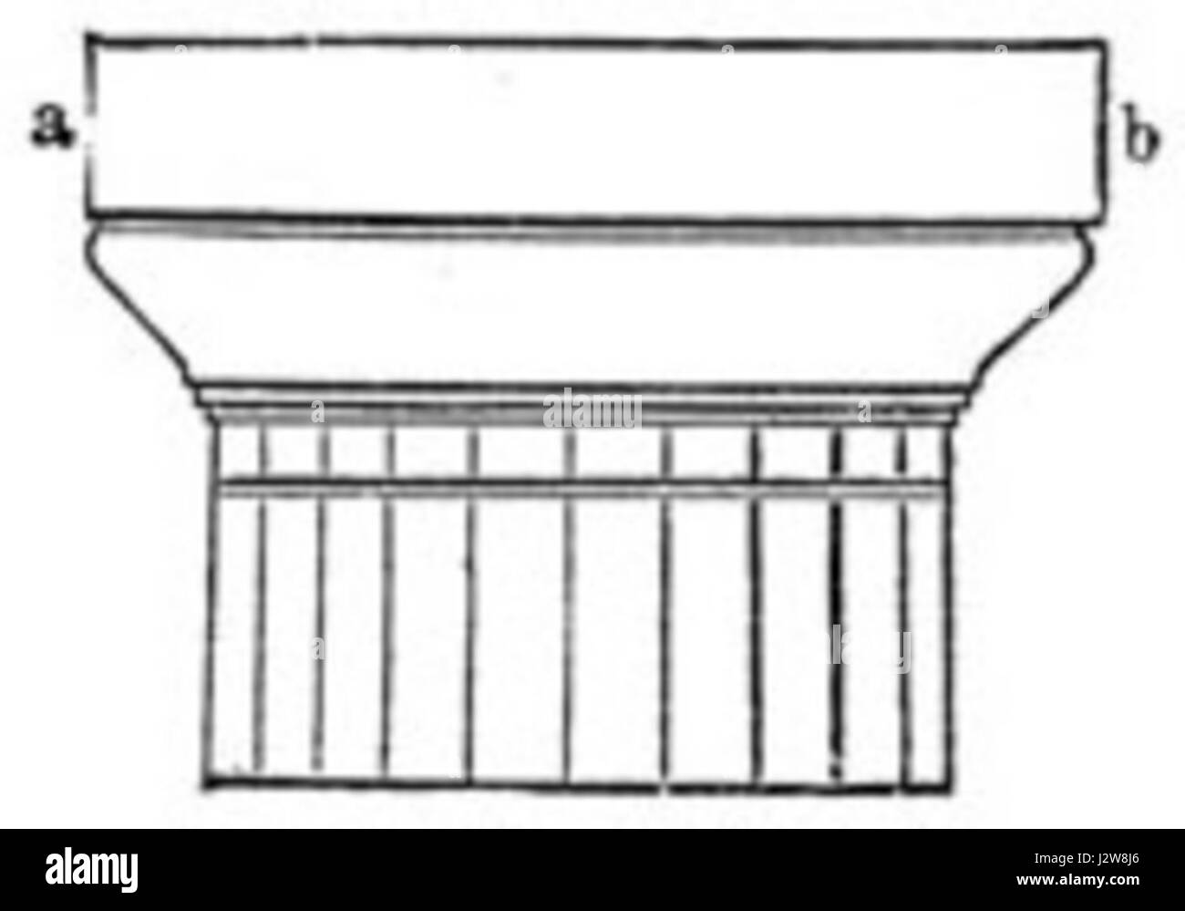 Arithmetic device hi-res stock photography and images - Alamy