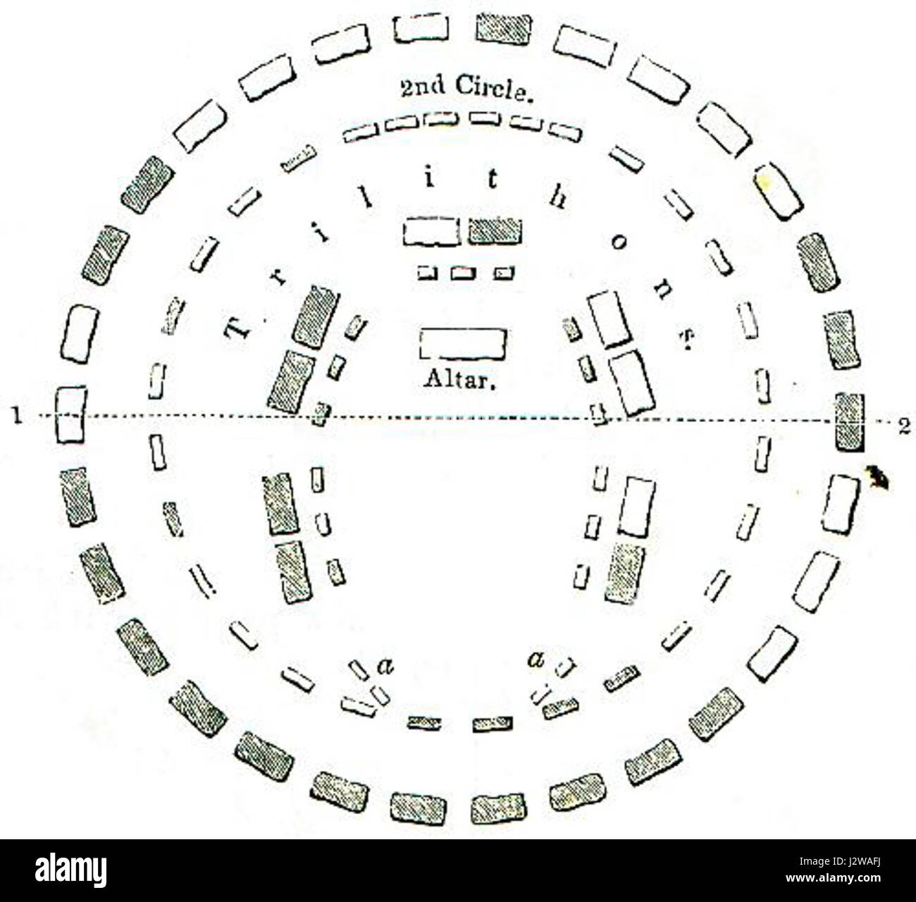 This image represents a restored plan of Stonehenge, the iconic ...