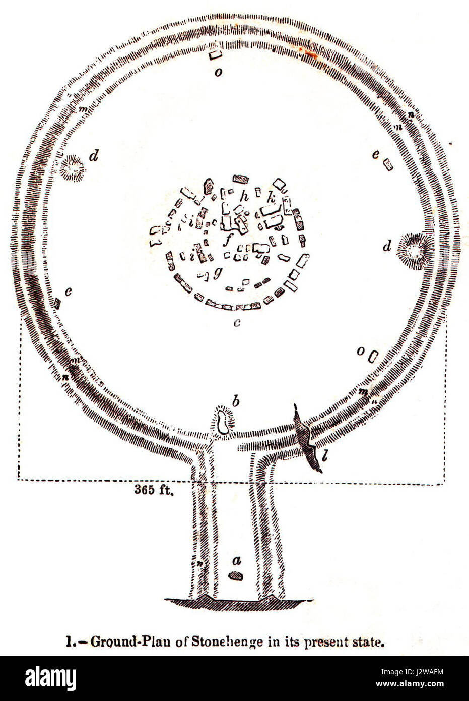 Plan of stonehenge hi-res stock photography and images - Alamy