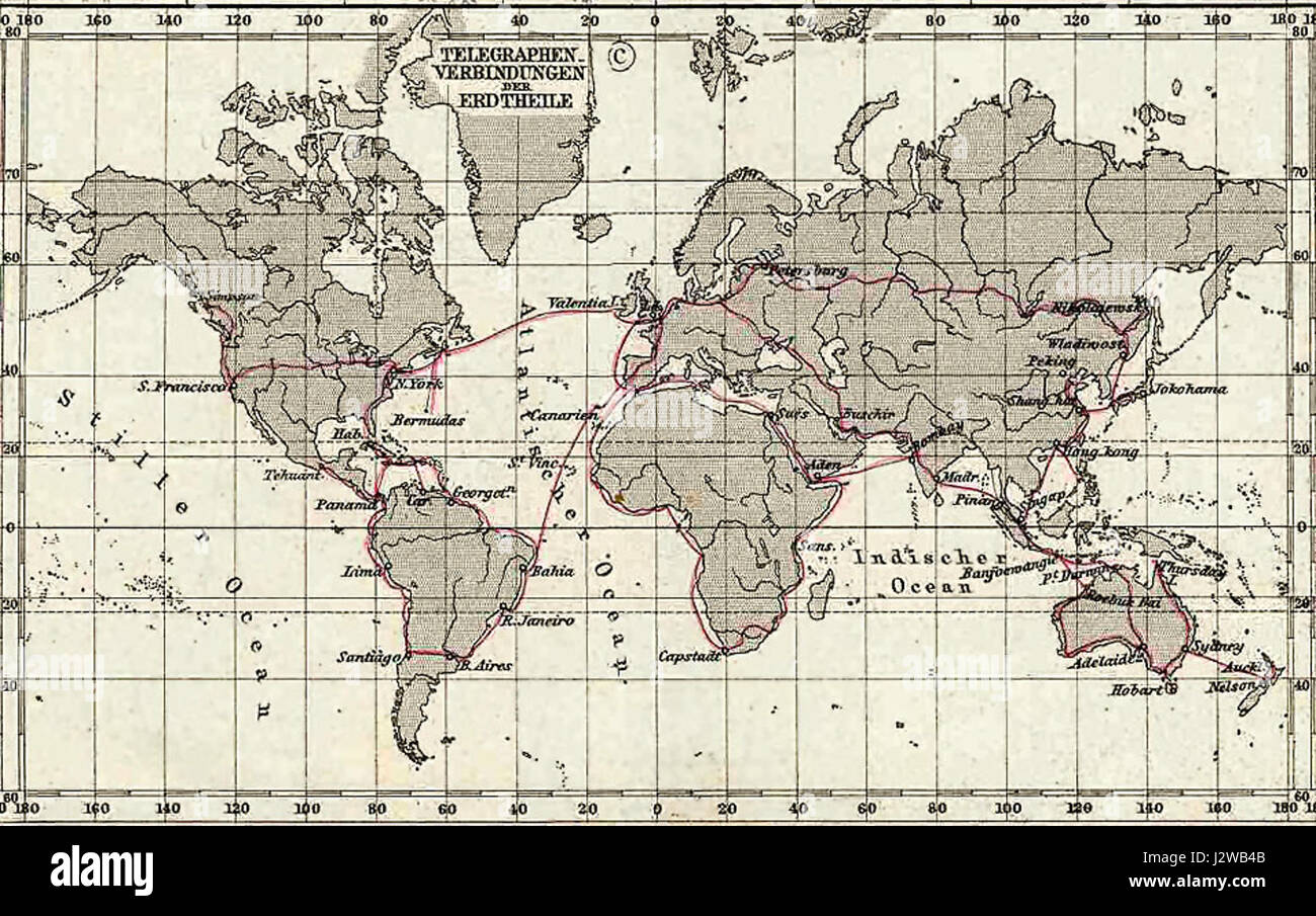 1891 Telegraph Lines Stock Photo - Alamy