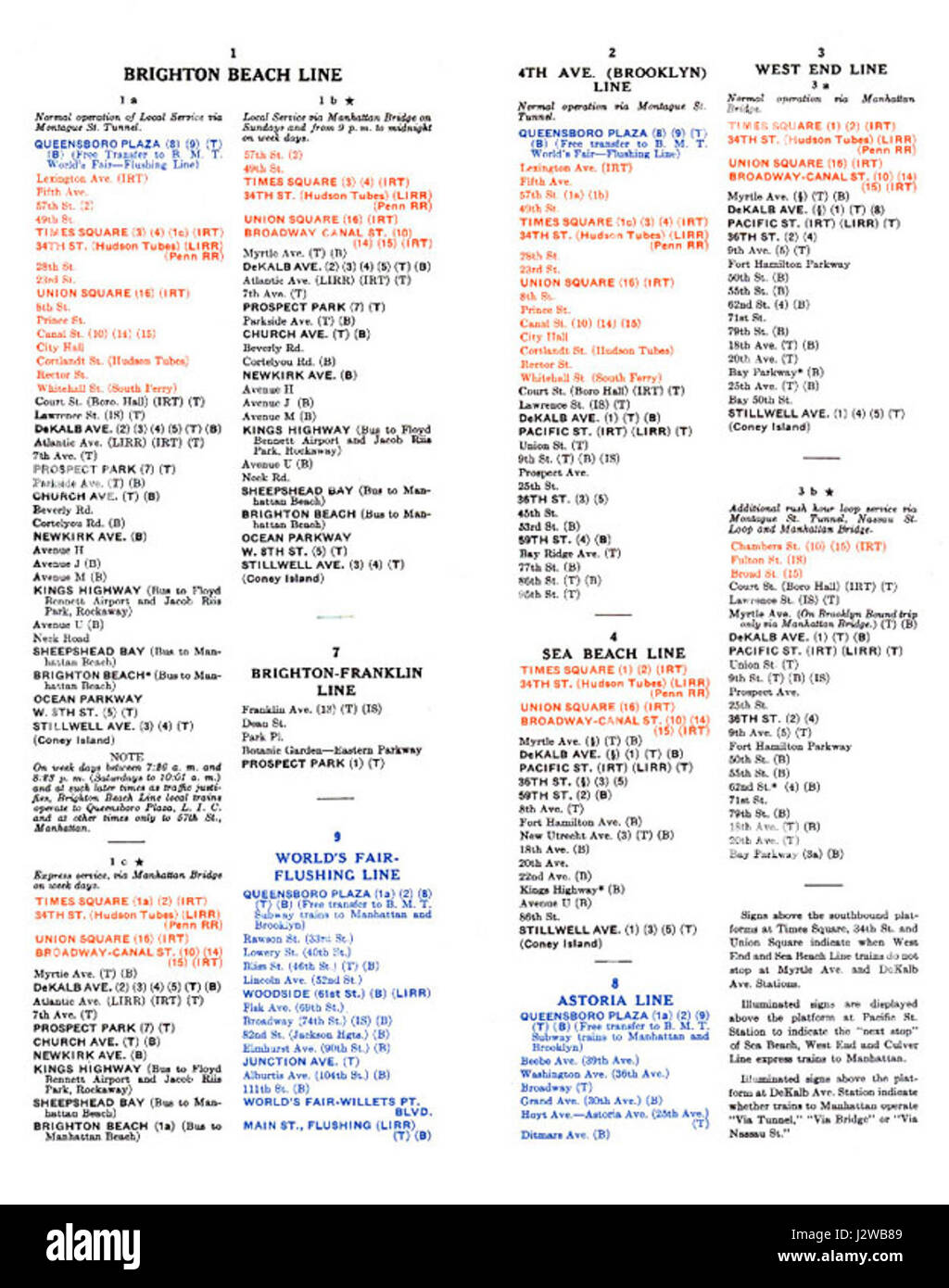 Photography in war time Cut Out Stock Images & Pictures - Alamy