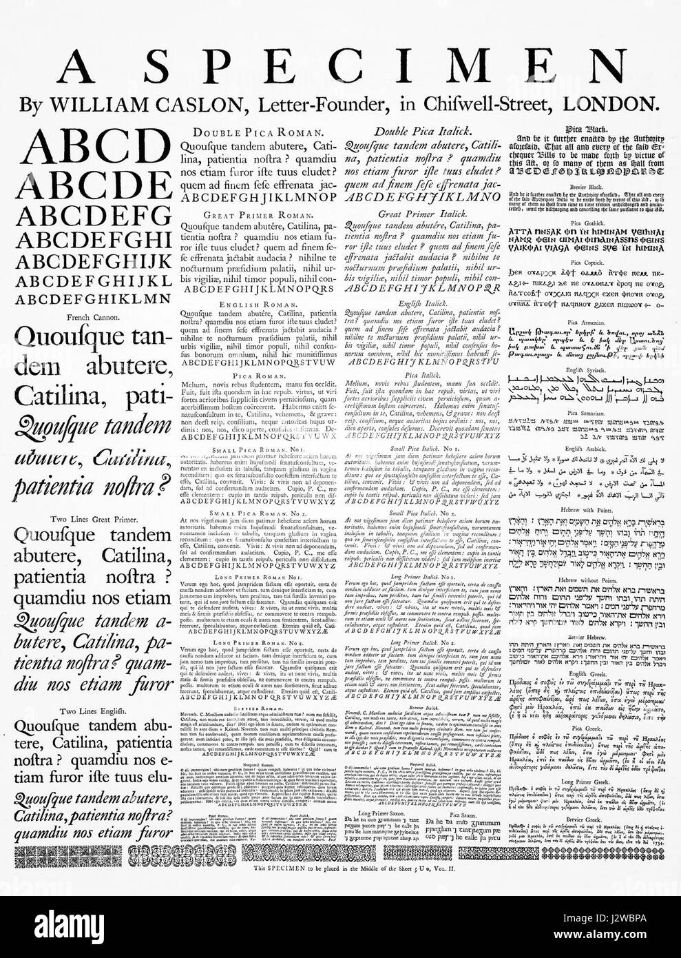 This image shows a specimen page from William Caslon's work as a letter ...