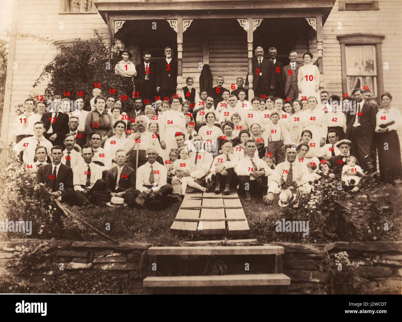The photograph of a big family in Pennsylvania in 1916 reflects the ...