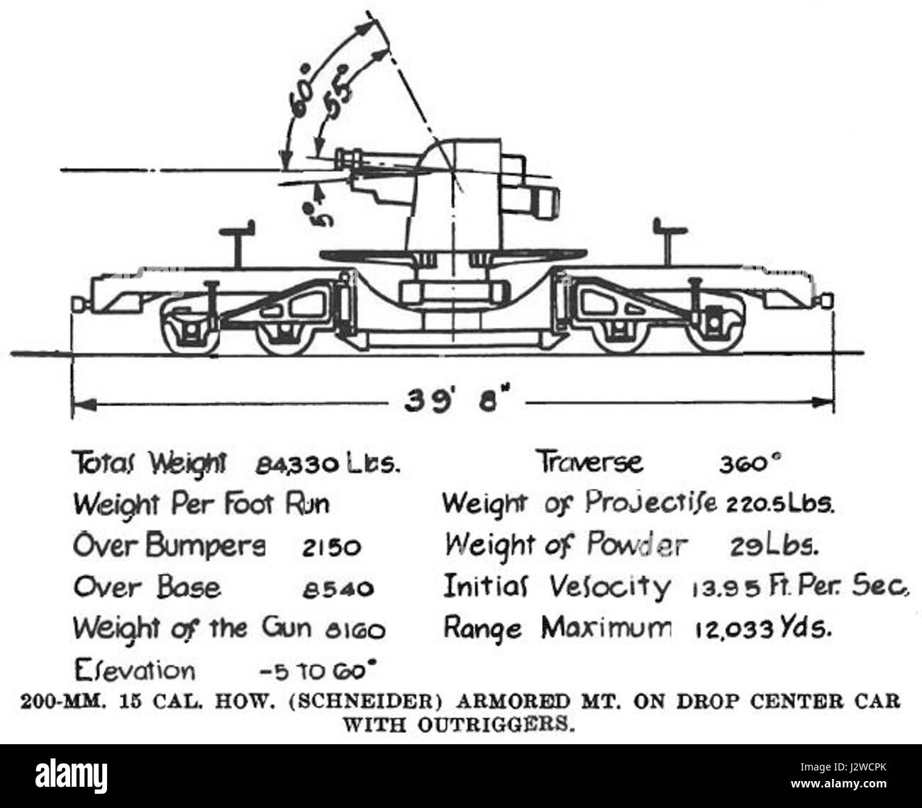 Howitzer artillery piece Black and White Stock Photos & Images - Alamy