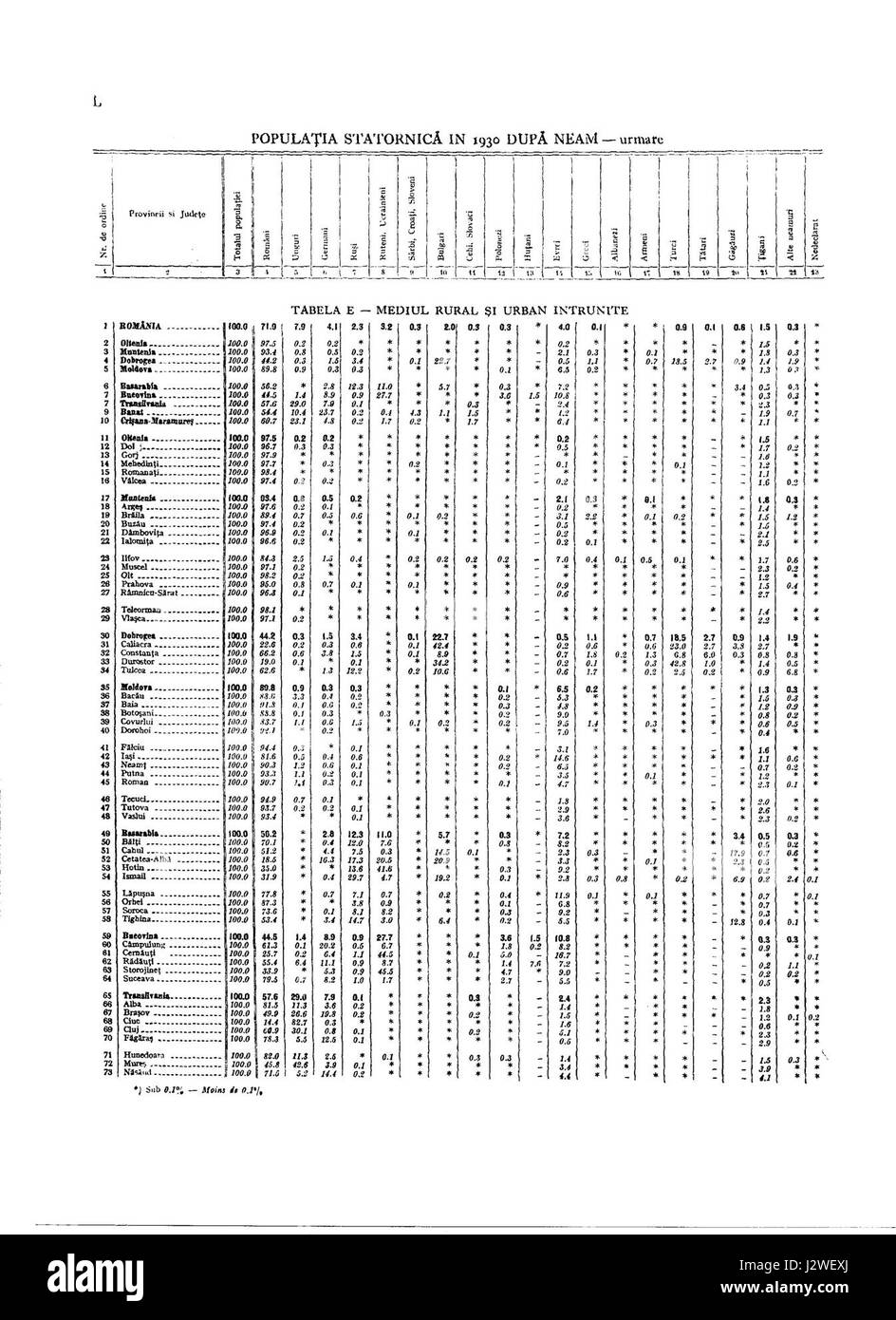 This title refers to a 1930 map or record depicting the administrative ...