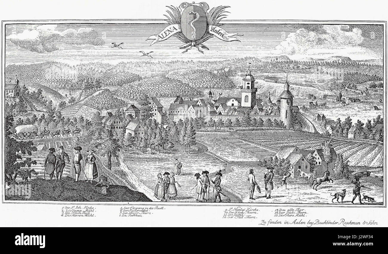 The image of Aalen from 1790 captures a historical view of the town in ...