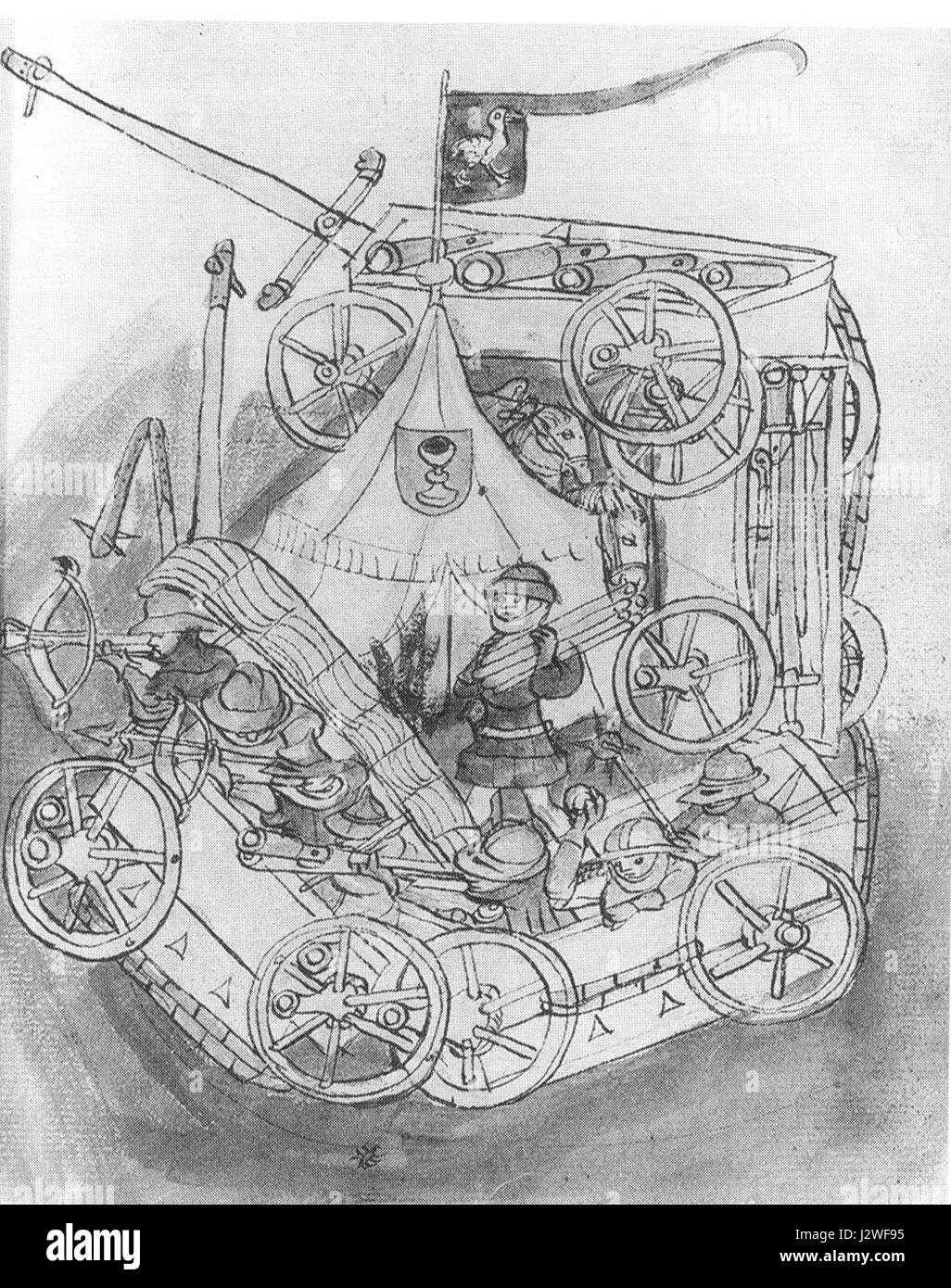 The Wagenburg der Hussiten refers to the fortified wagon circle used by ...