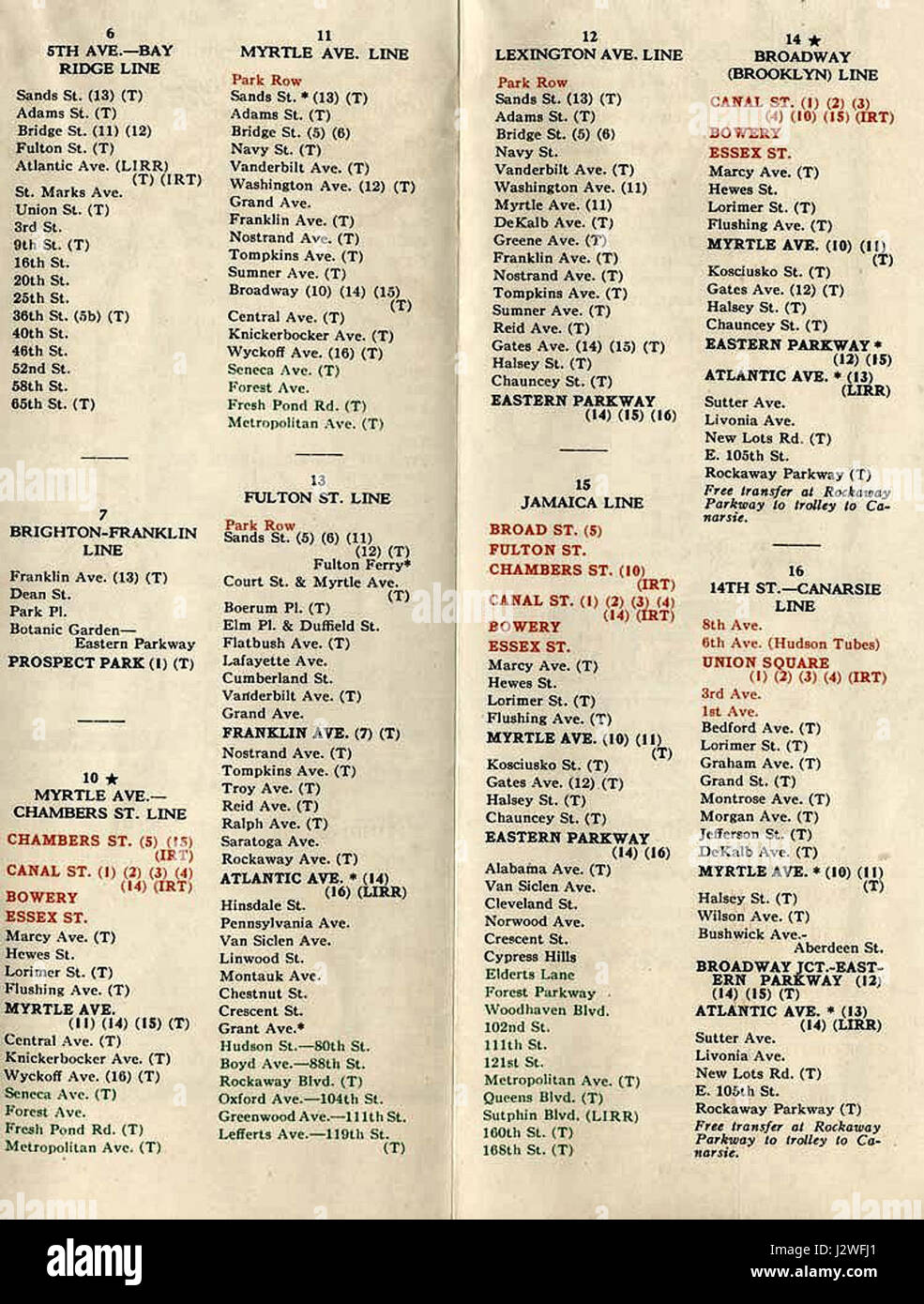 The 1931 map offers a representation of geographical features and ...