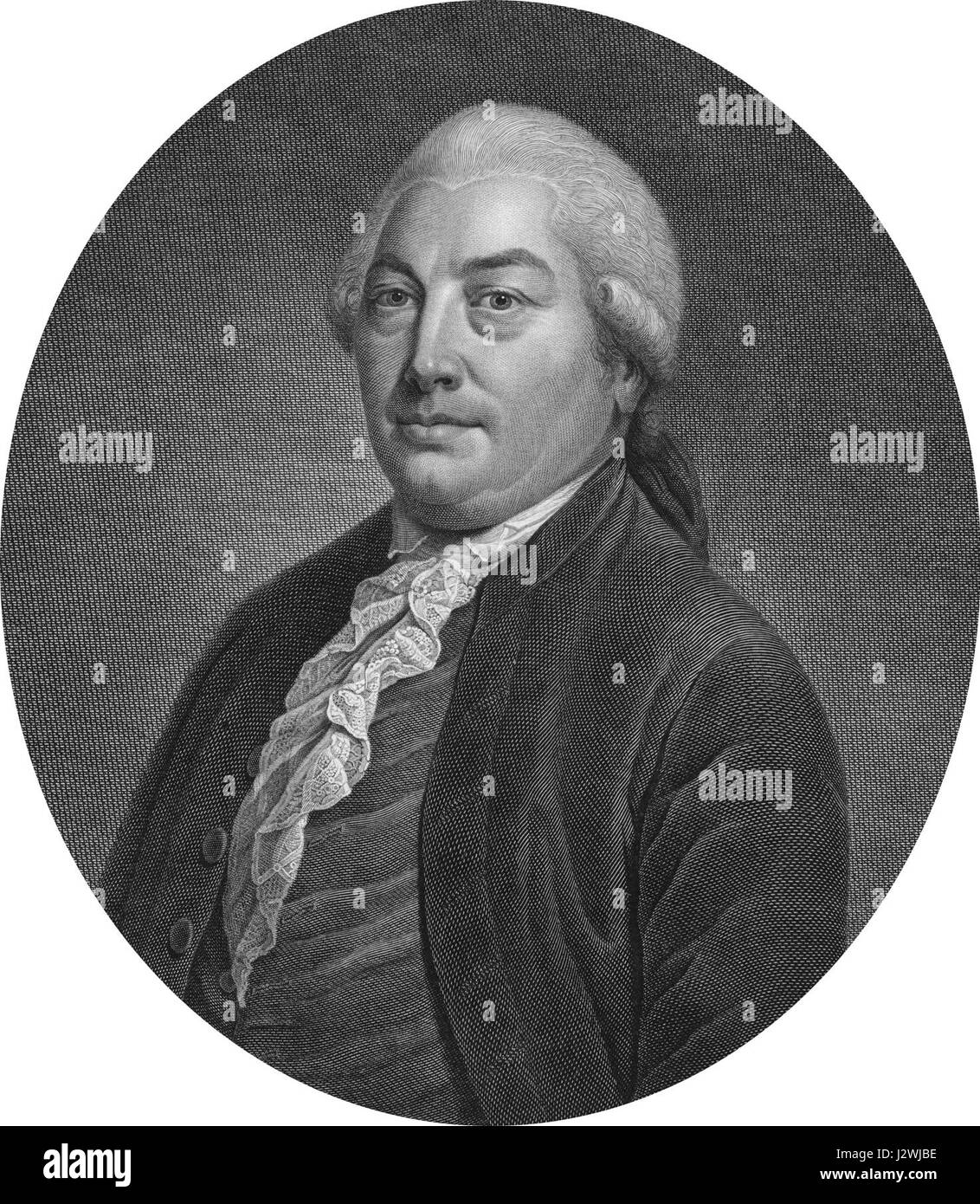 Carel wouter visscher hi-res stock photography and images - Alamy