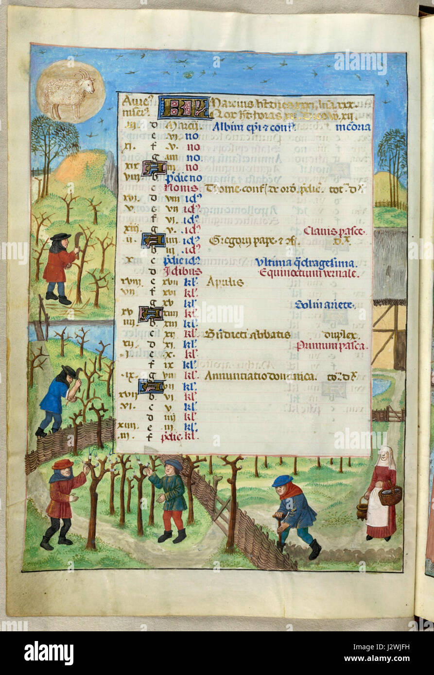 This calendar page, labeled as 'Additional 18851, f. 2v,' includes ...