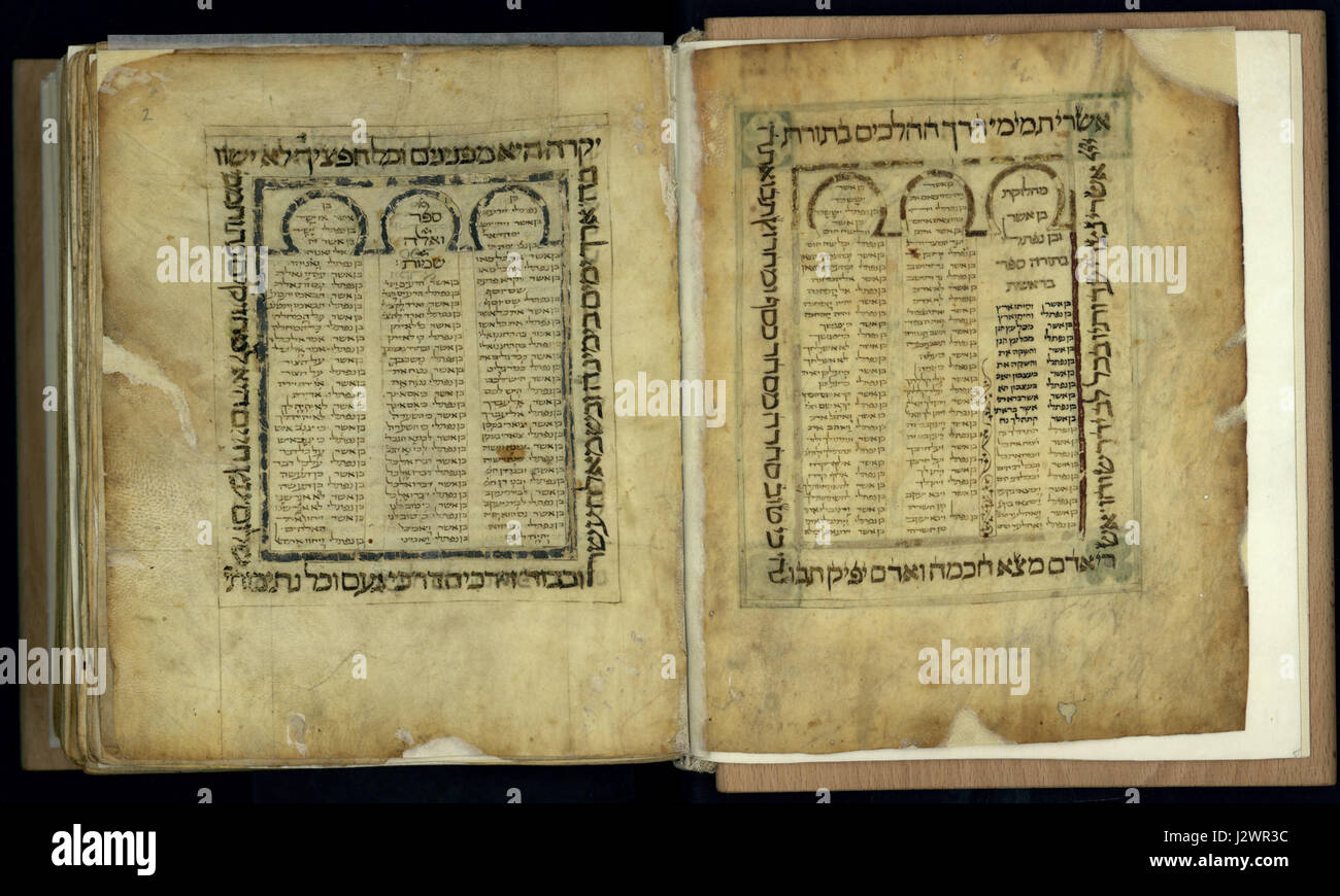 This 1300s Bible is an important historical manuscript from the ...