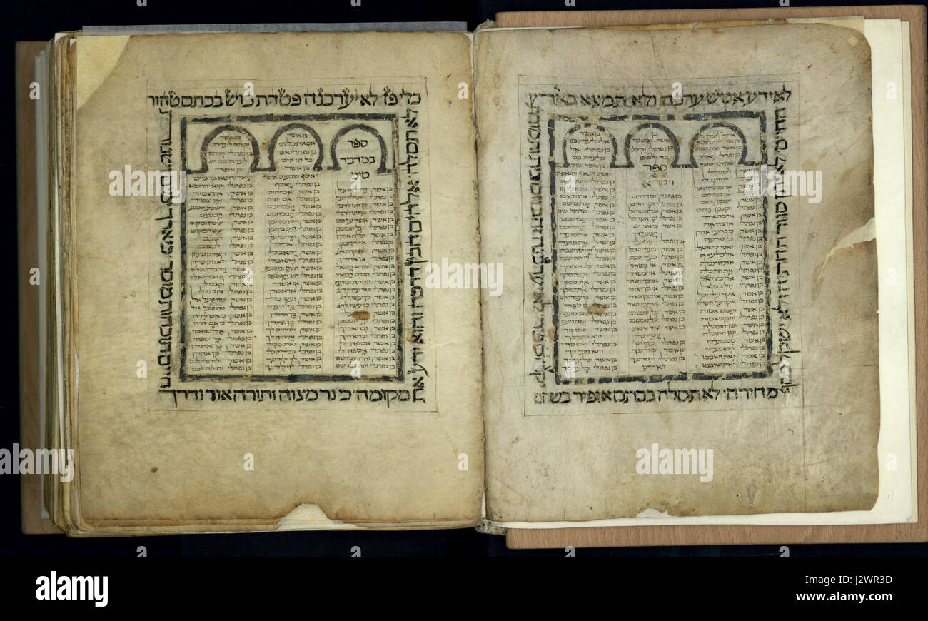 Bible from 1300 (4 Stock Photo - Alamy