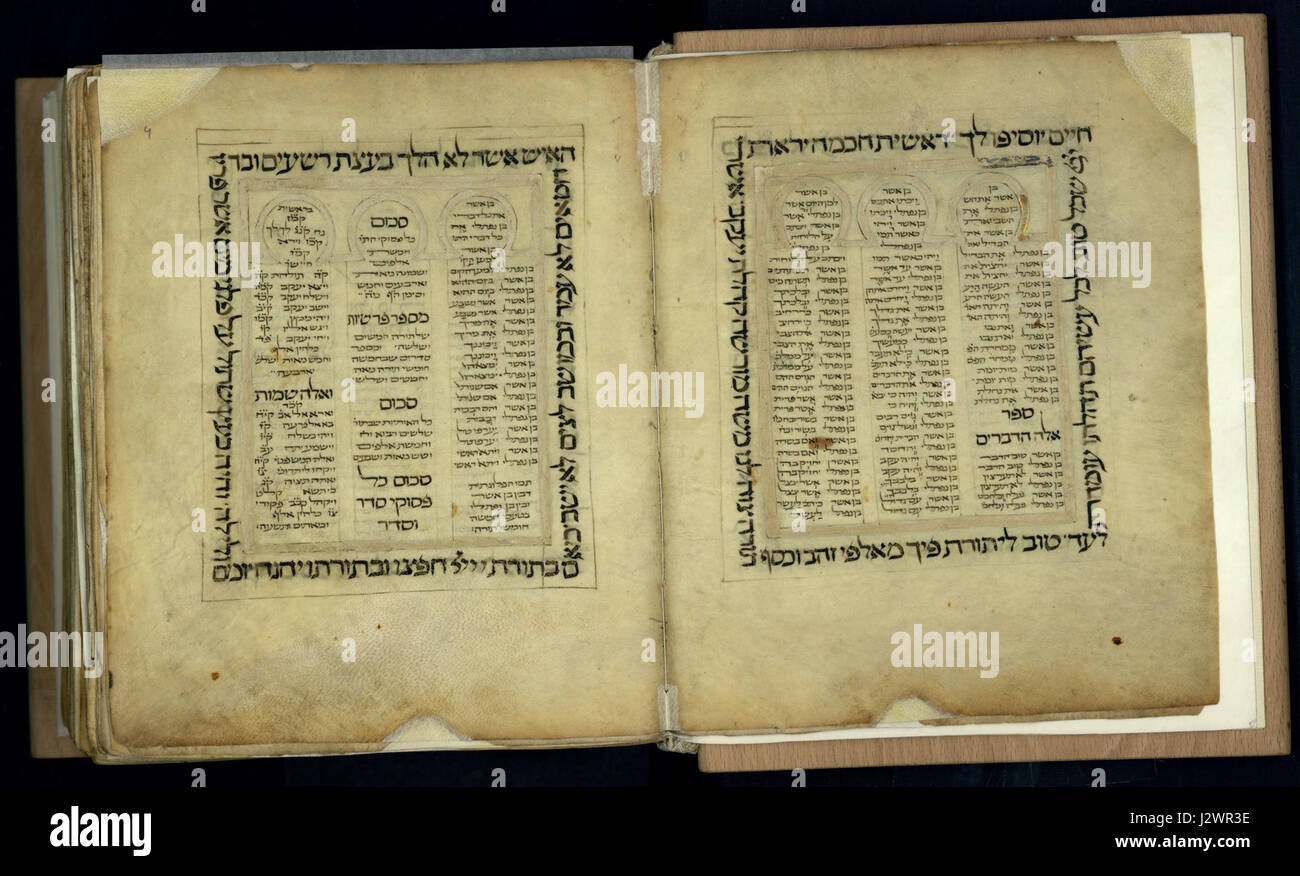 This Bible from 1300 is a rare medieval manuscript, reflecting the ...