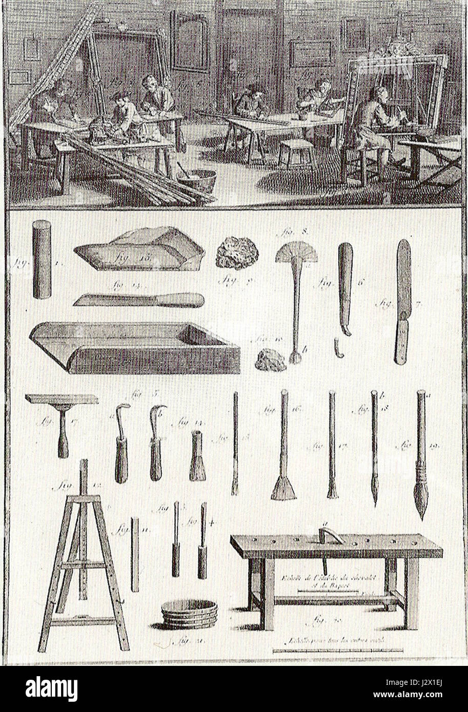18th century tools hi-res stock photography and images - Alamy