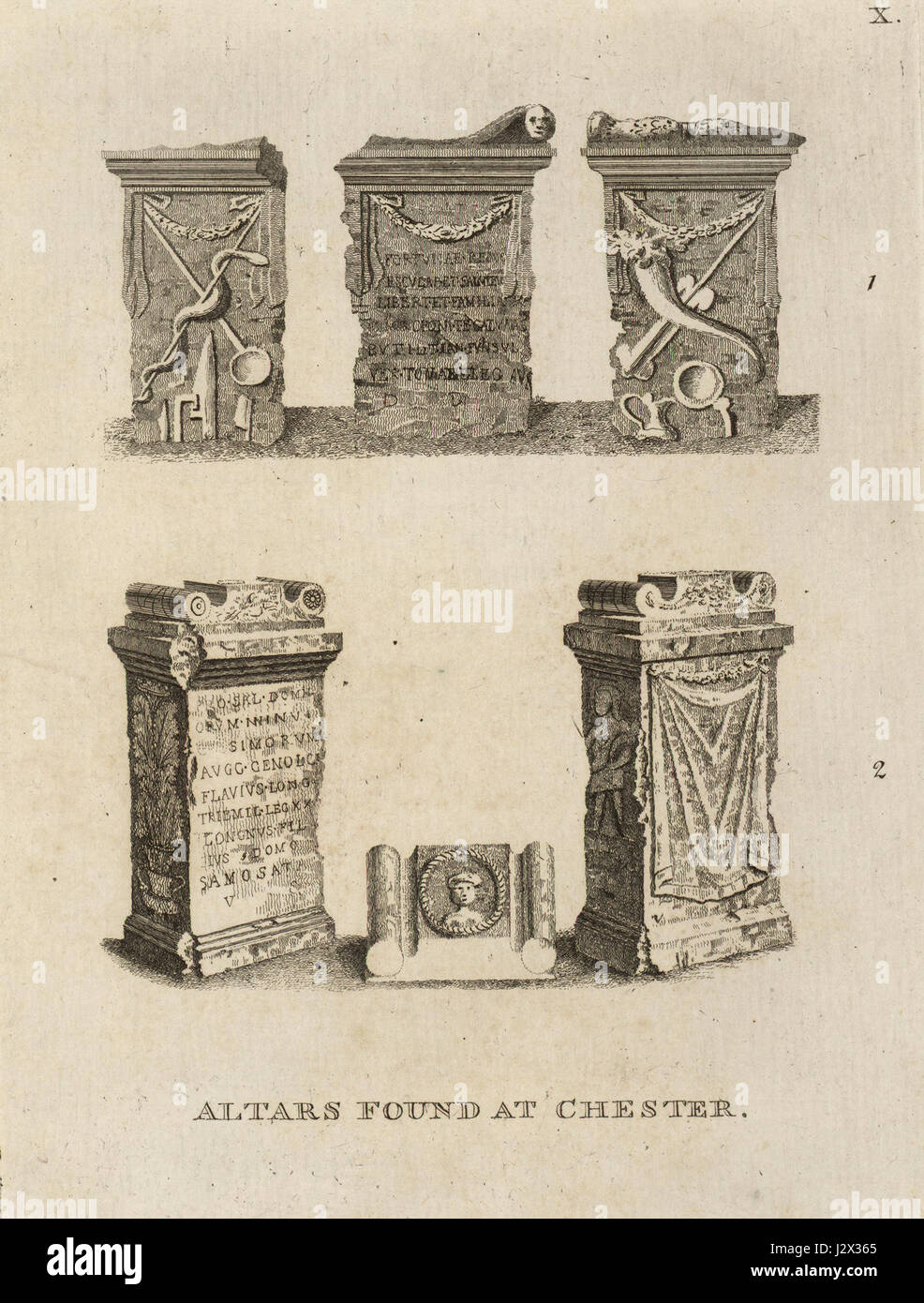 The altars discovered at Chester provide important archaeological ...