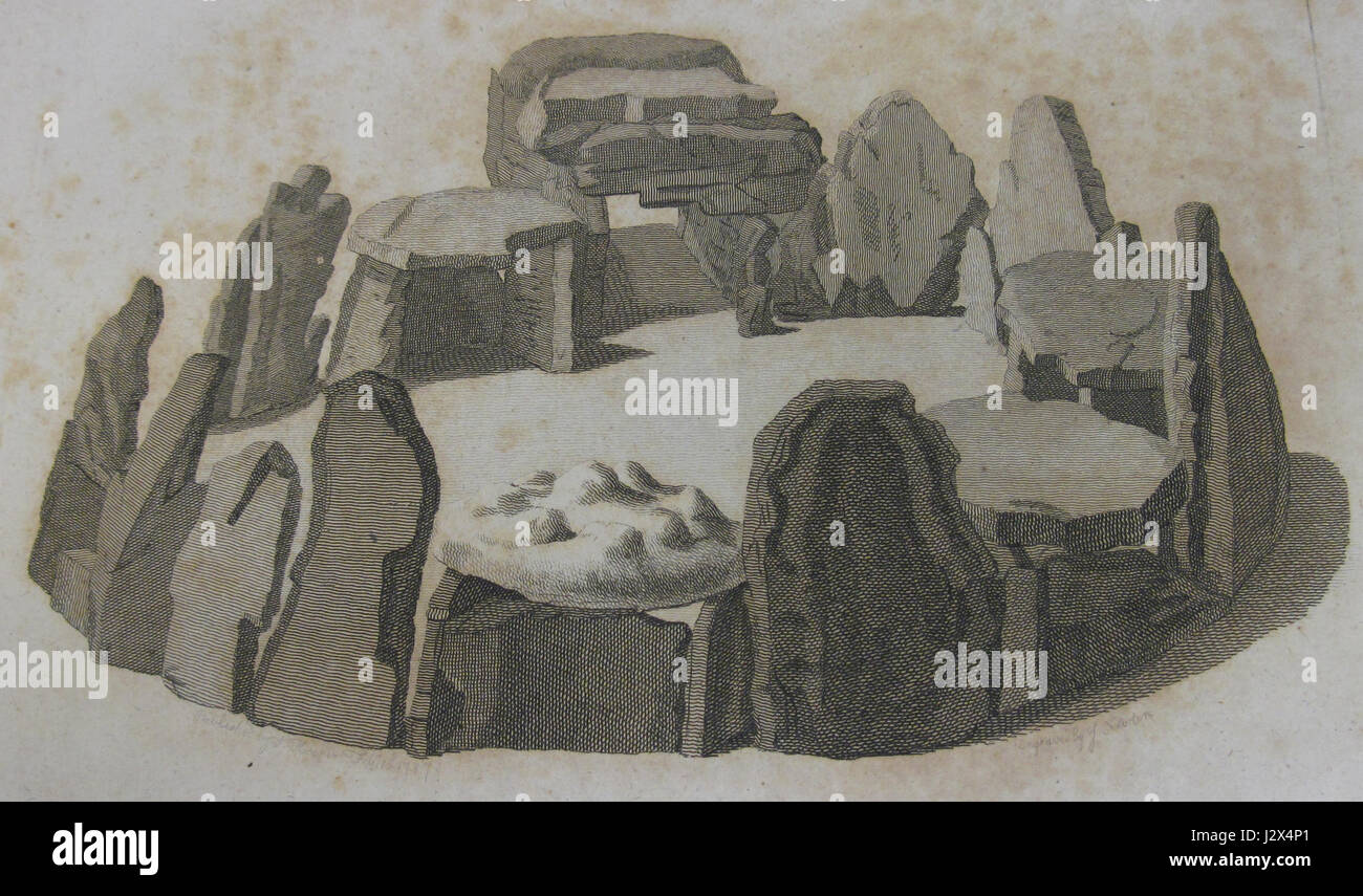 This reference pertains to an image or map of Caesarea from 1797 ...