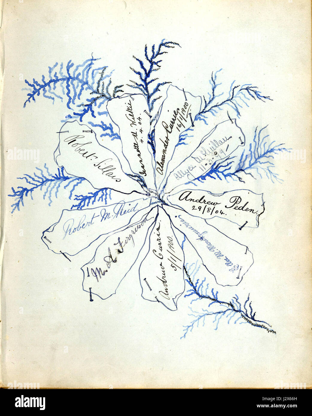 Peden historical hi-res stock photography and images - Alamy