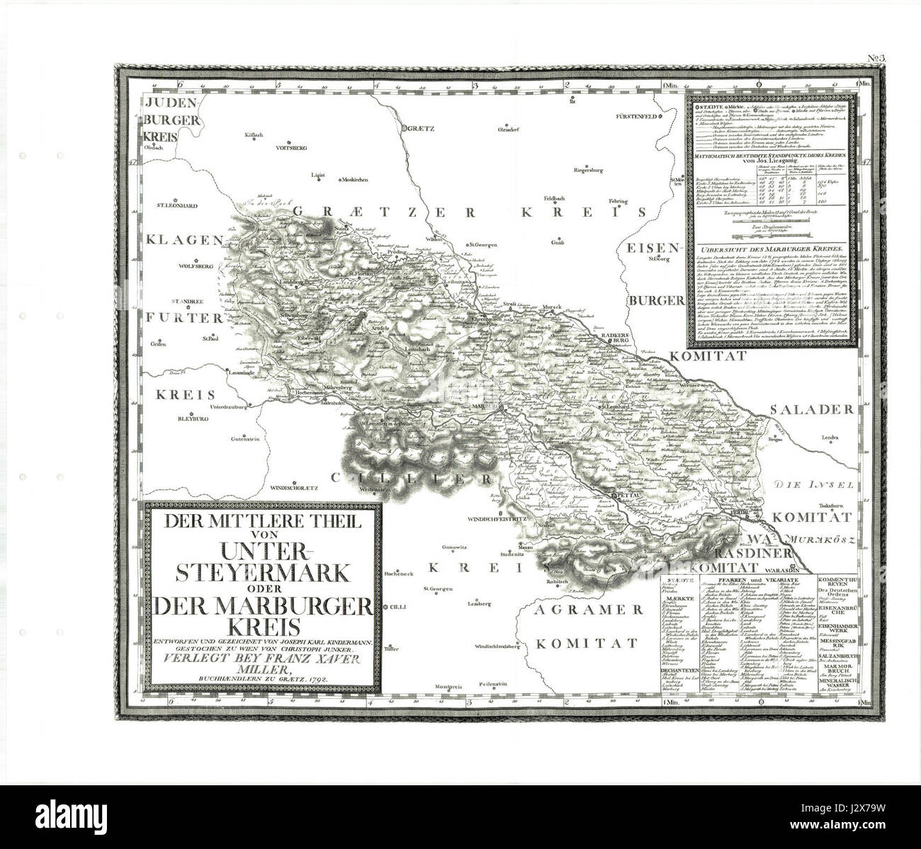 District middle Cut Out Stock Images & Pictures - Alamy