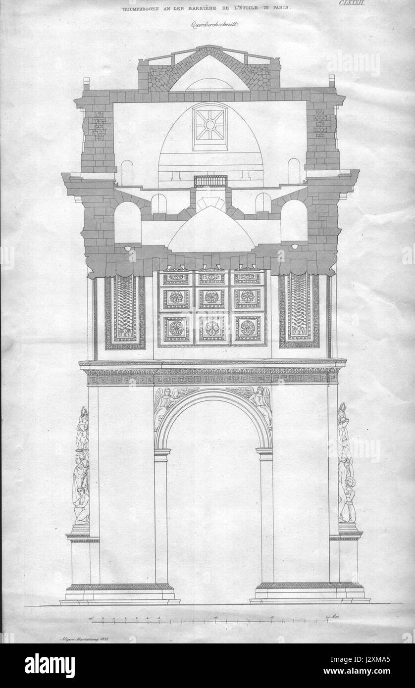 The 1838 plan of ABZ Wien (possibly an architectural or urban ...